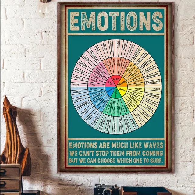 Emotions Are Much Like Waves We Cant Stop Them From Coming One To Surf ...