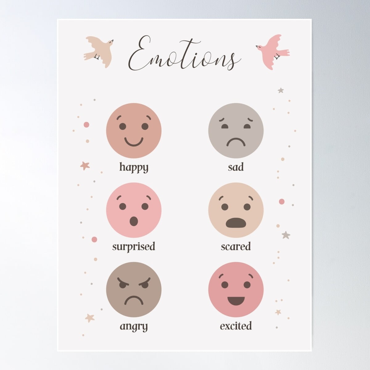 Emotions Poster For Little Kids - Educational Print - Smiley Faces ...