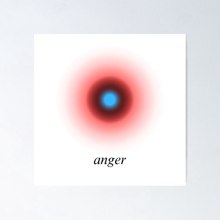 Emotions Series - Anger Poster- Unframed Poster | Wall Art | Perfect ...