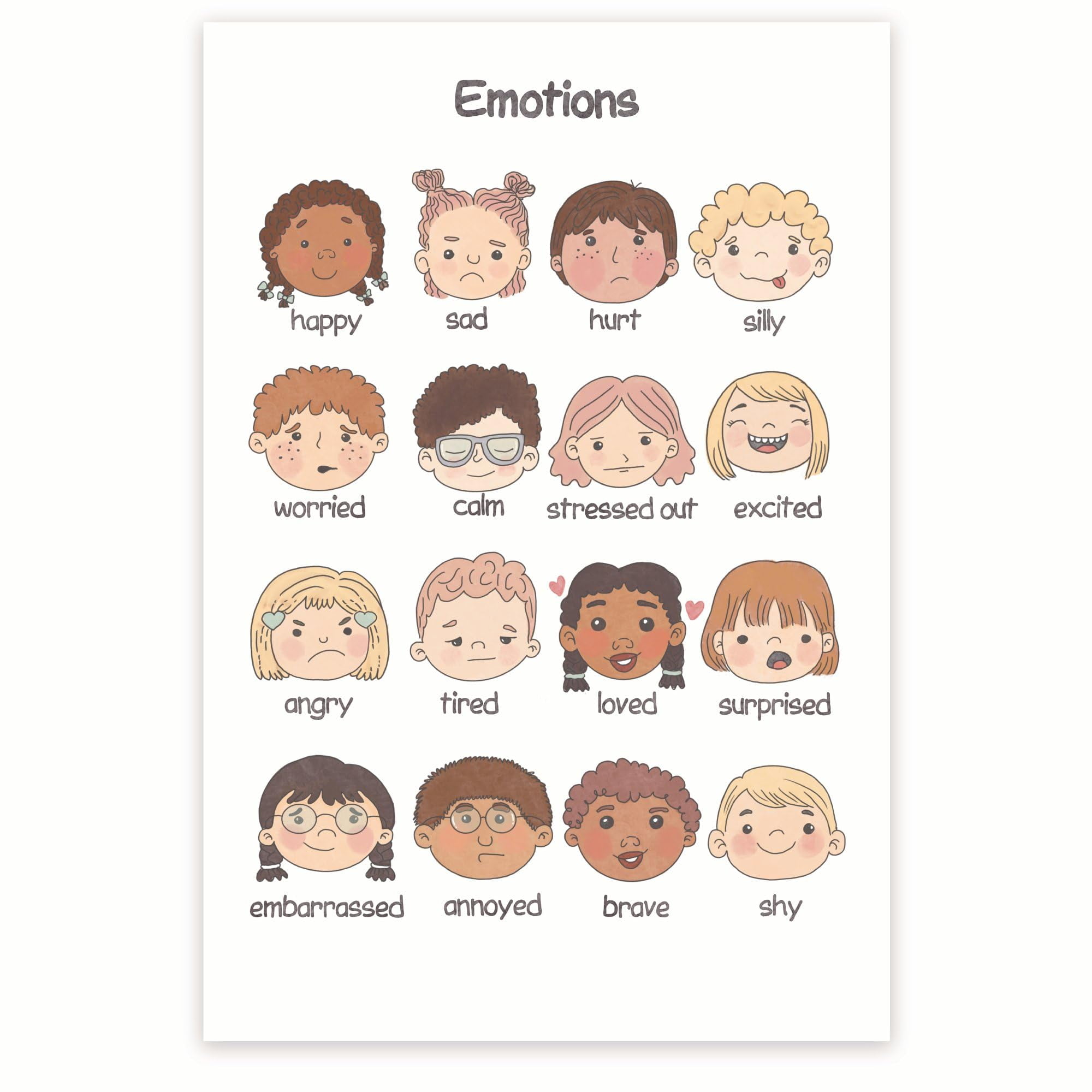 Emotions Visual Chart Poster - Emotional Awareness Poster - Feelings ...