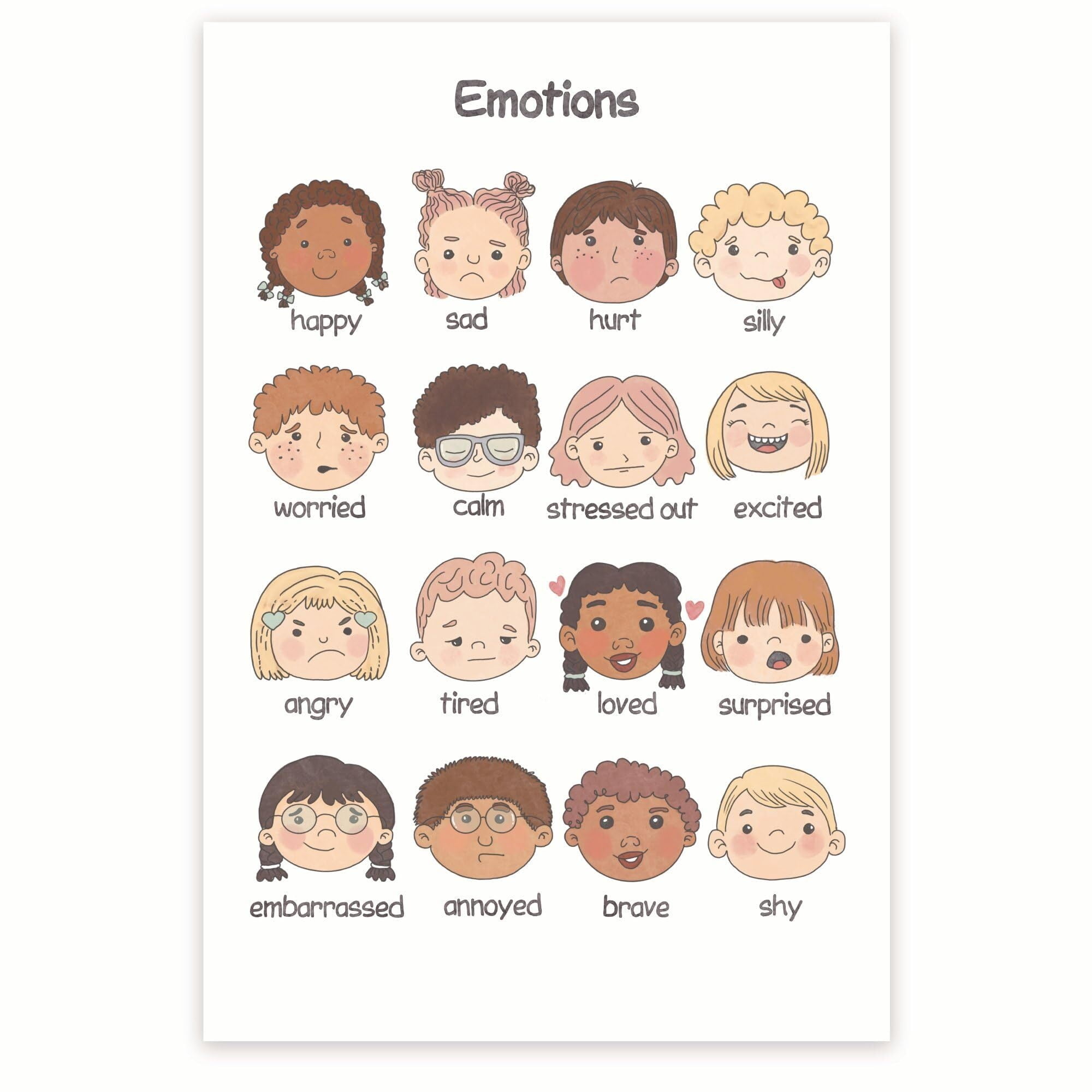 Emotions Visual Chart Poster - Emotional Awareness Poster - Feelings ...