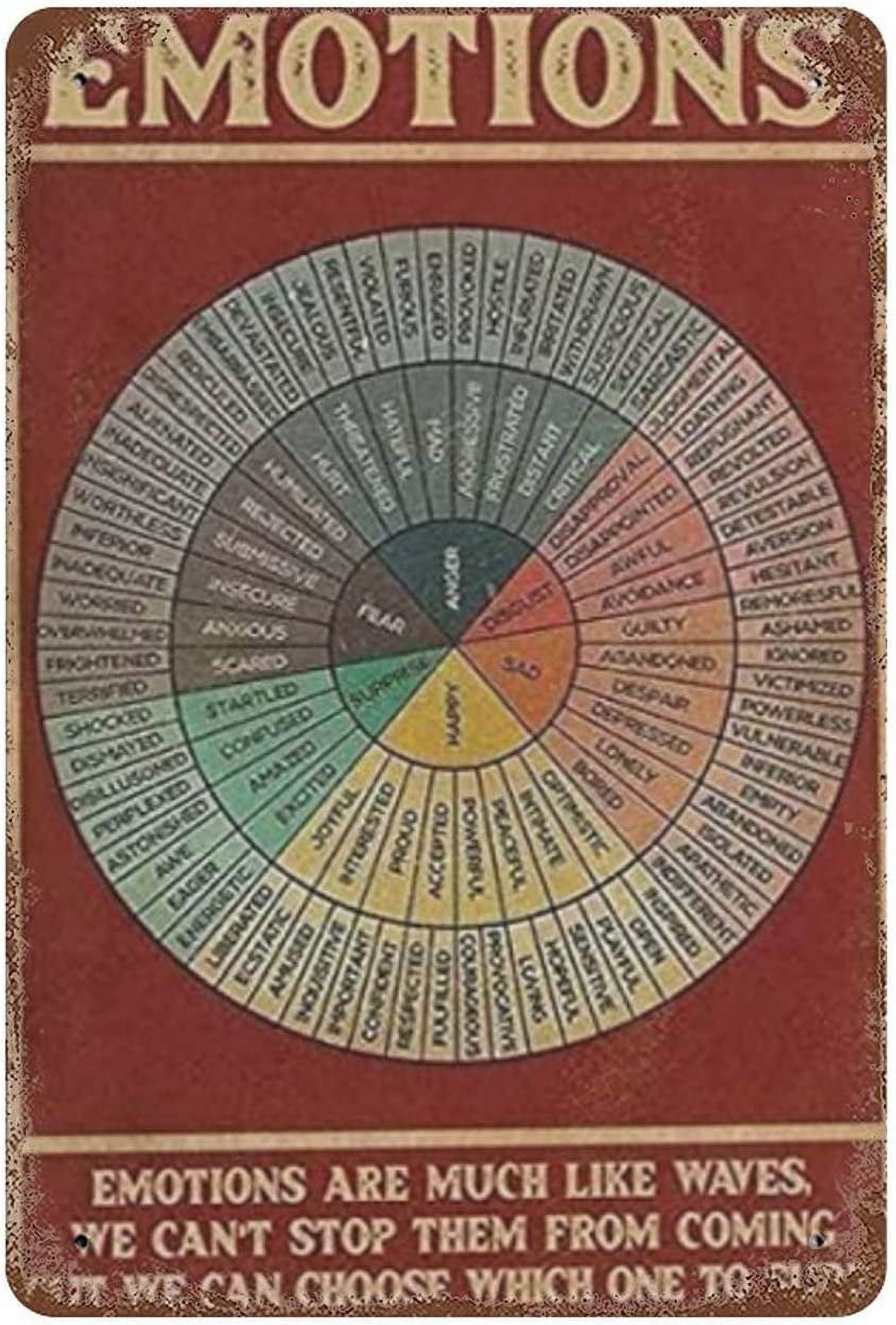 Emotions Wheel Emotions are Much Like Waves Metal Tin Sign Social Work ...