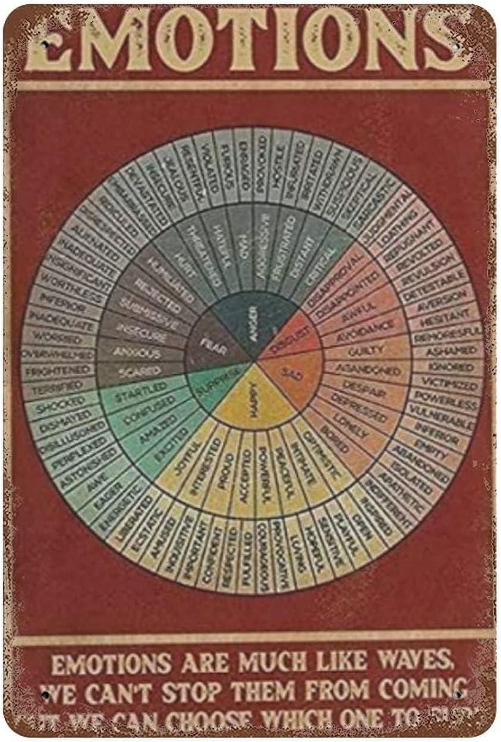 Emotions Wheel Emotions are Much Like Waves Metal Tin Sign Social Work ...