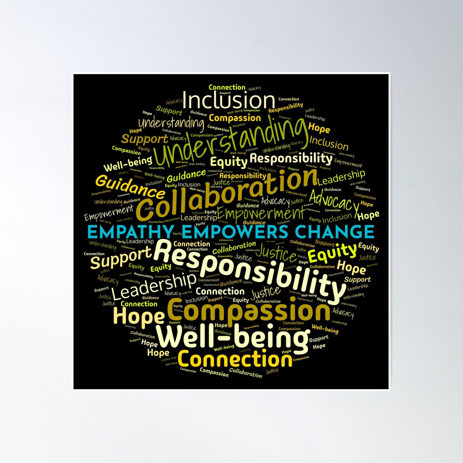 Empathy Empowers Change, Social Welfare Supervisor Poster Wall Art ...