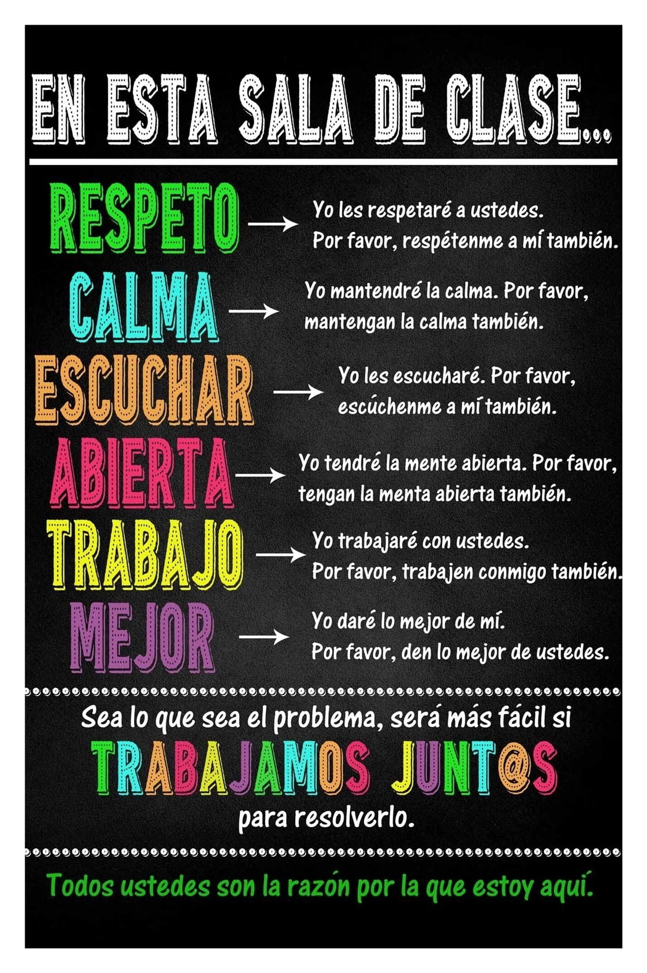 En esta Posters Spanish Classroom Rules Education Poster Classroom Wall ...