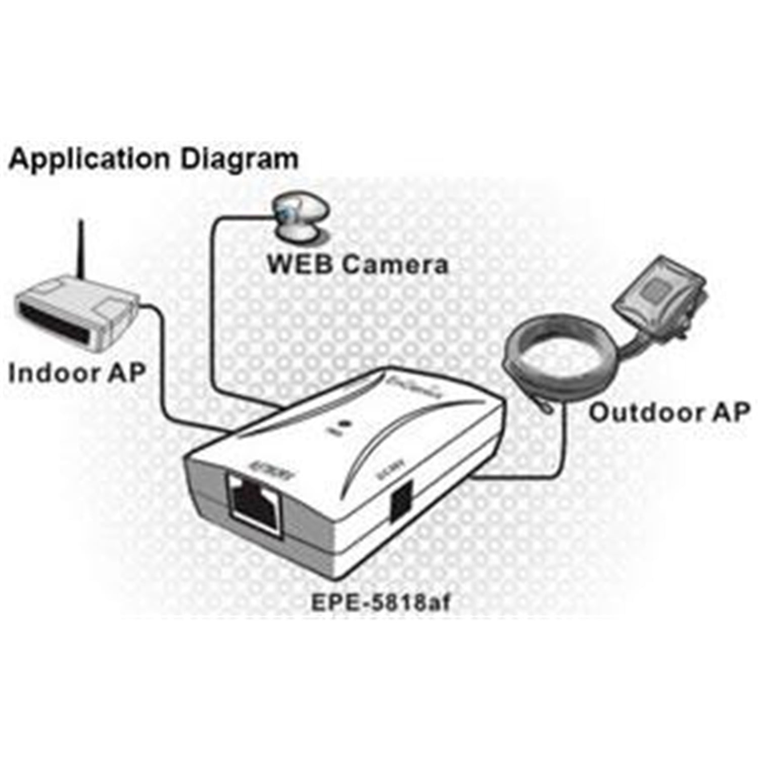 EnGenius EPE-5818af - PoE injector - output connectors: 1 - Walmart.com