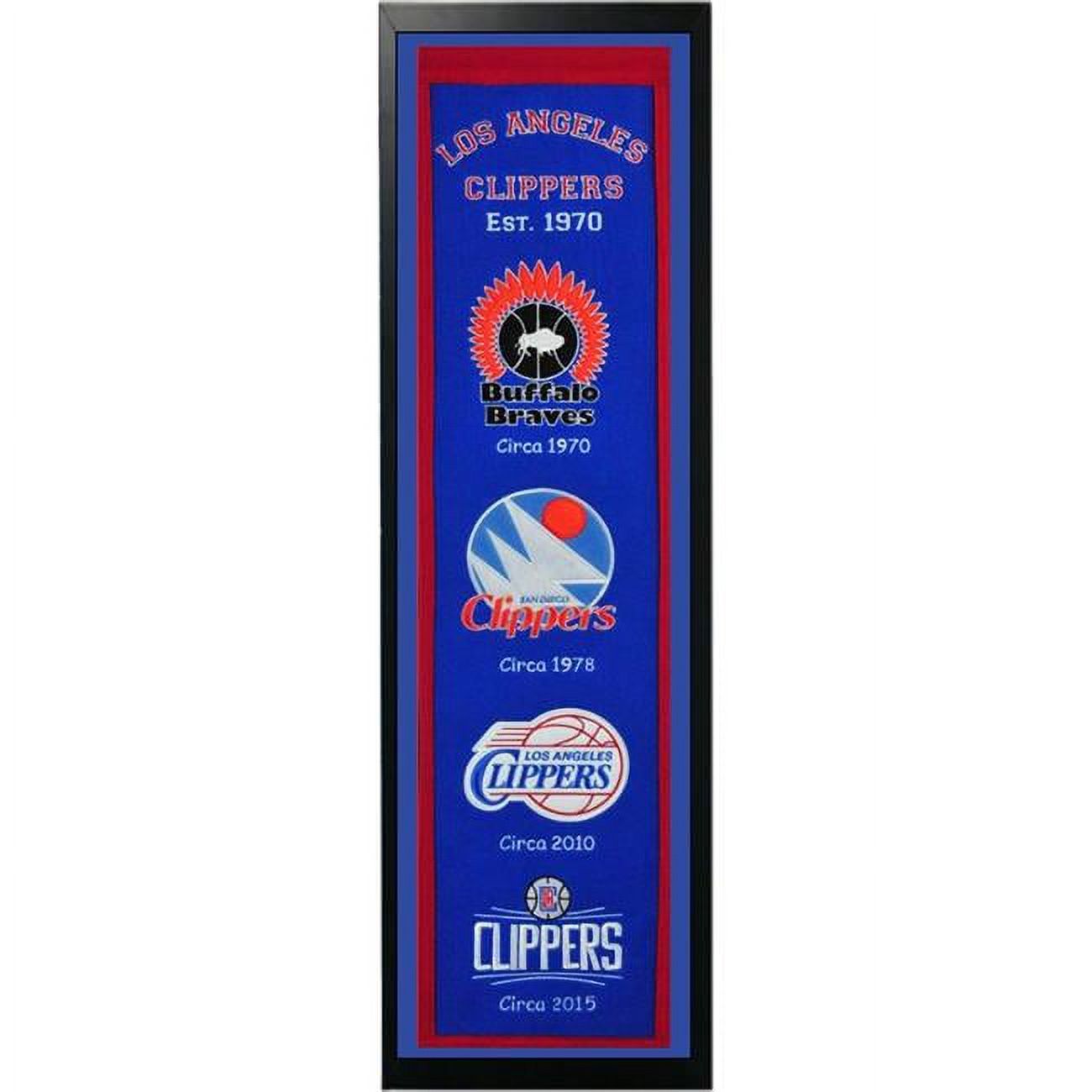 Encore Select 290-10 Los Angeles Clippers Logo History Felt Banner - 14 ...