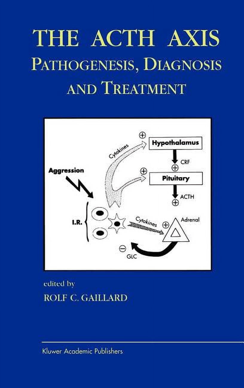 Endocrine Updates: The Acth Axis: Pathogenesis, Diagnosis and Treatment ...