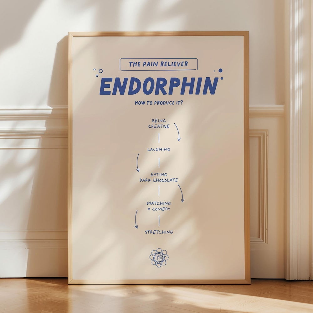 Endorphin Happy Chemicals Poster: Men.Tal Health Therapy Office Art ...