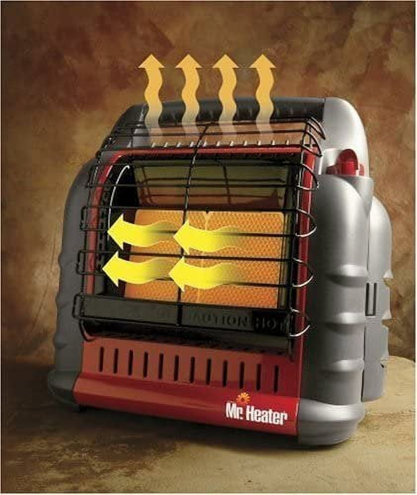 Enerco Mr. Heater MH18B Big Buddy Indoor/Outdoor Propane Space Heater ...