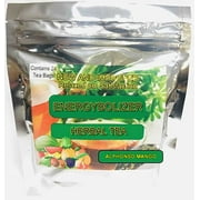 Best Tea For Testosterone