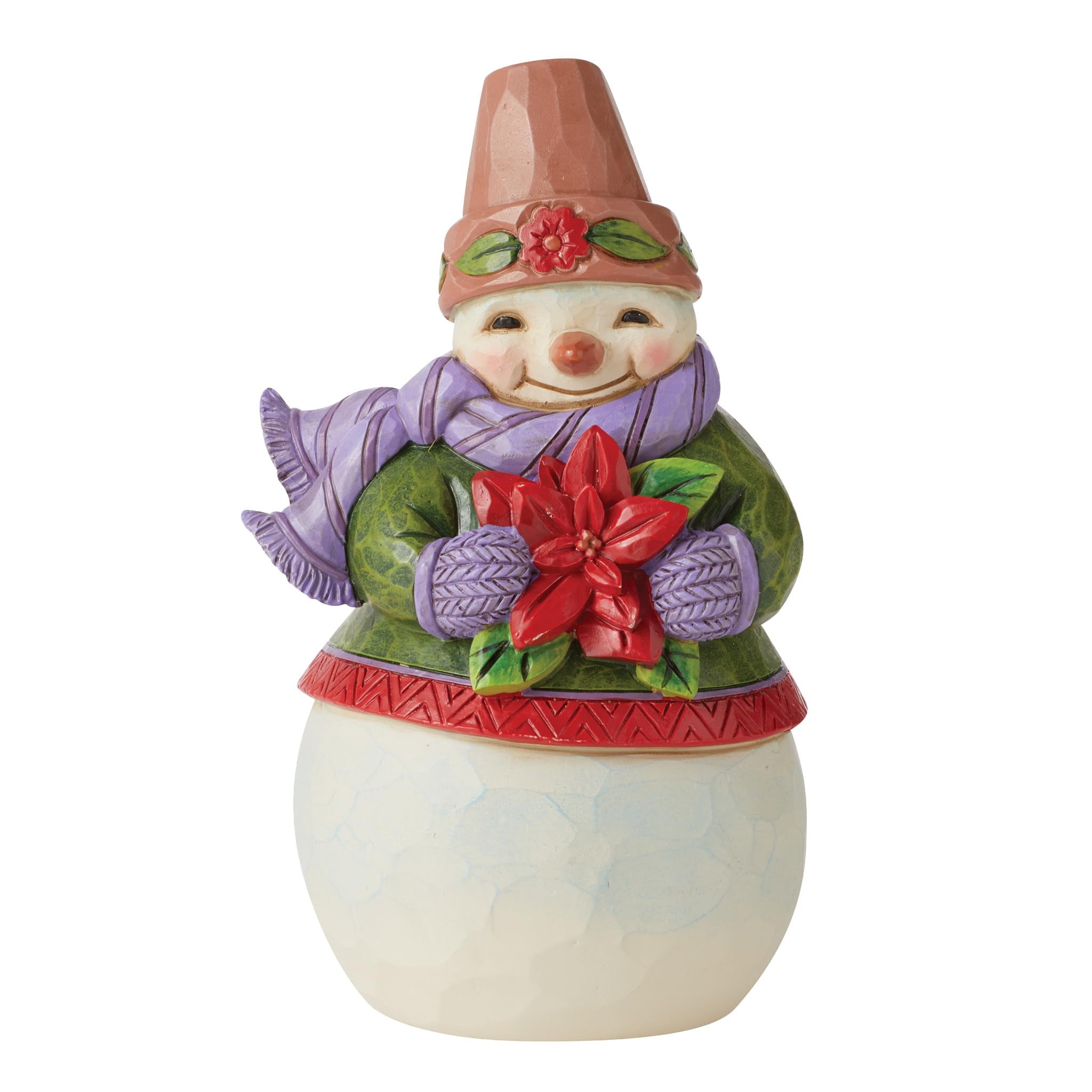 Enesco Jim Shore Heartwood Creek Pint Sized Snowman Poinsettia Figurine ...