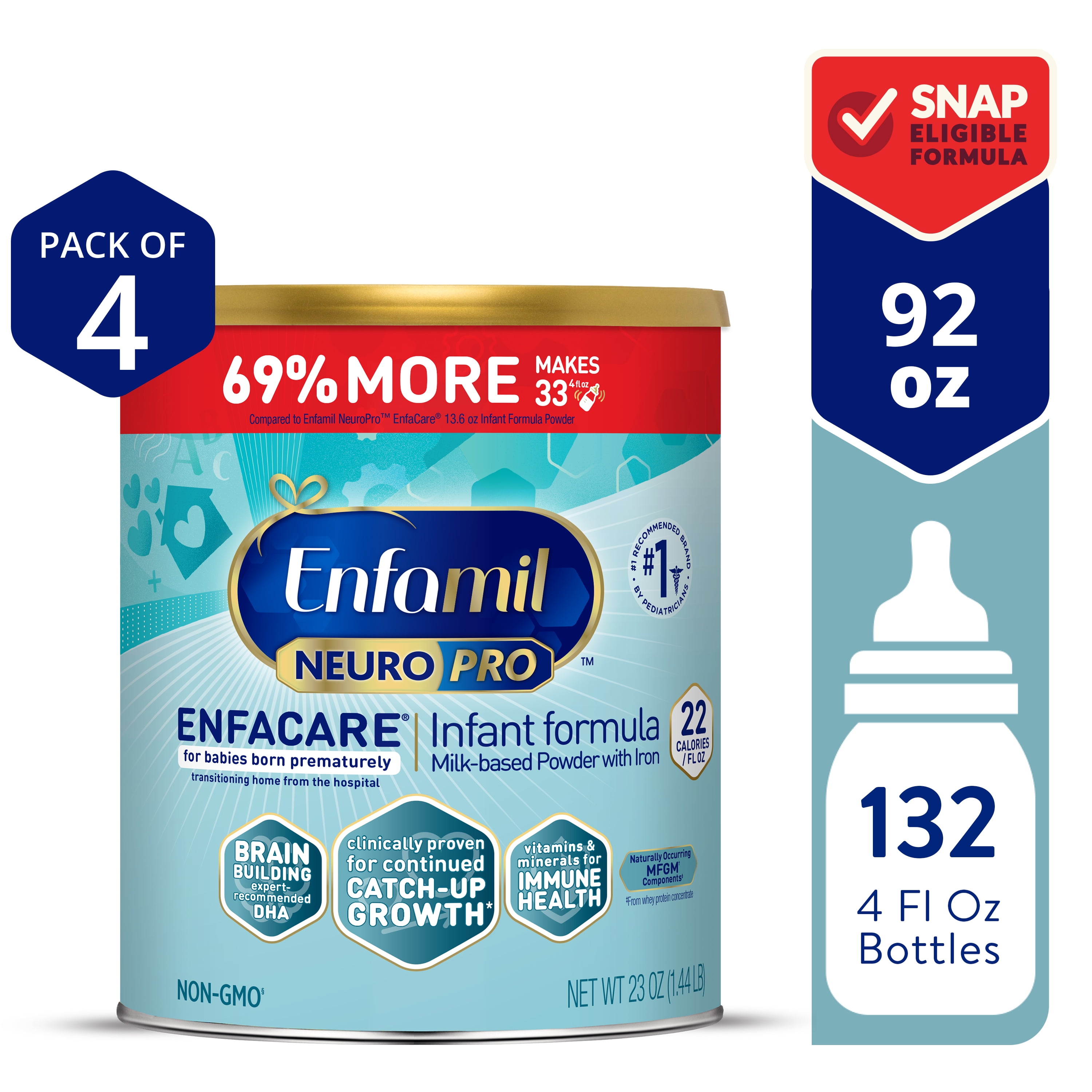 Enfamil NeuroPro EnfaCare Premature Discharge Powder Baby Formula, 23 ...