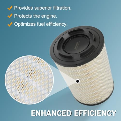 Engine Air Filter 21715813 Compatible with Volvo VNL 780 760 860 670 ...