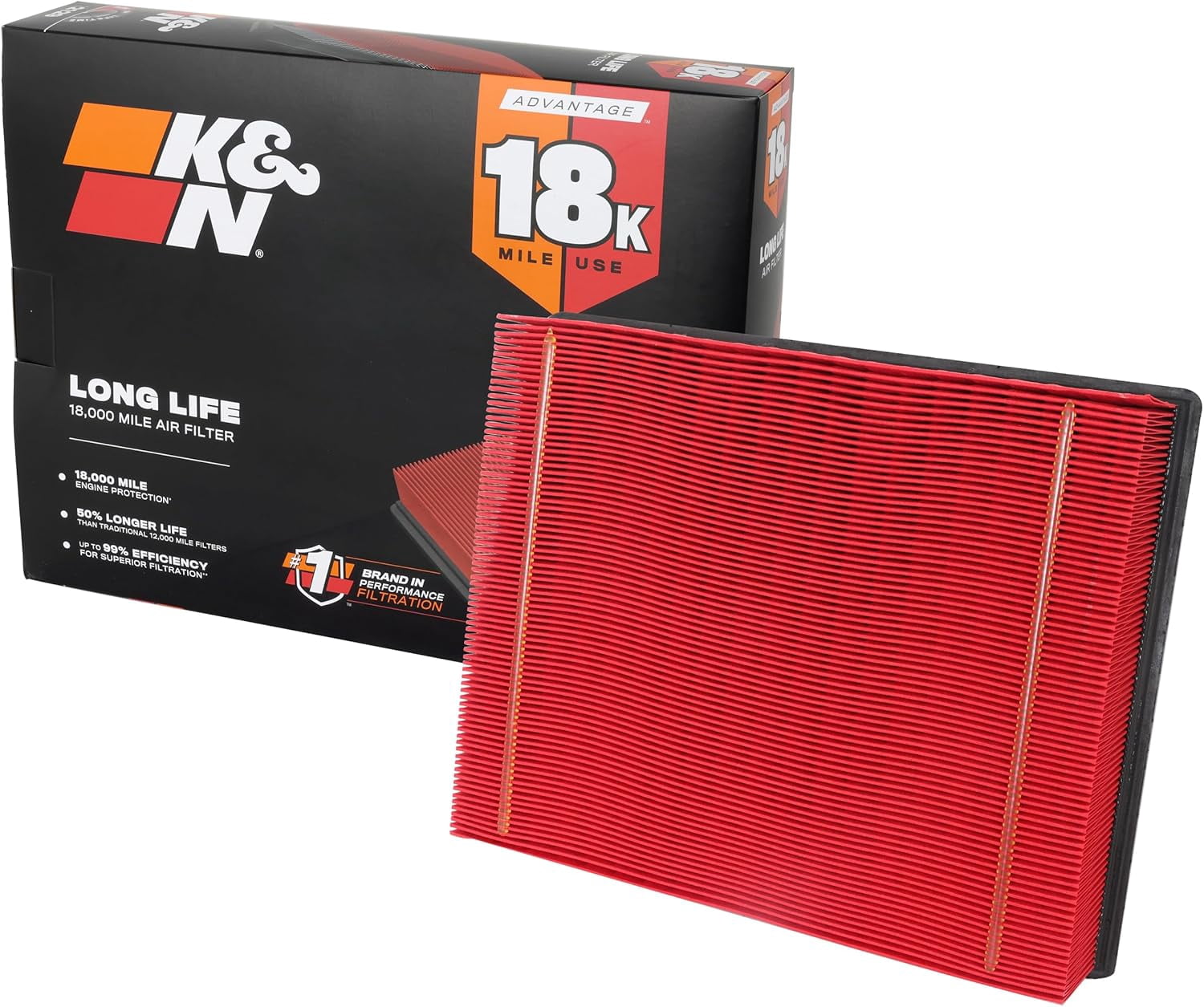 Engine Air Filter: Long Life 18,000 Mile Replacement Air Filter ...