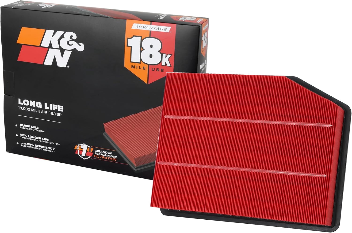 Engine Air Filter: Long Life 18,000 Mile Replacement Air Filter ...