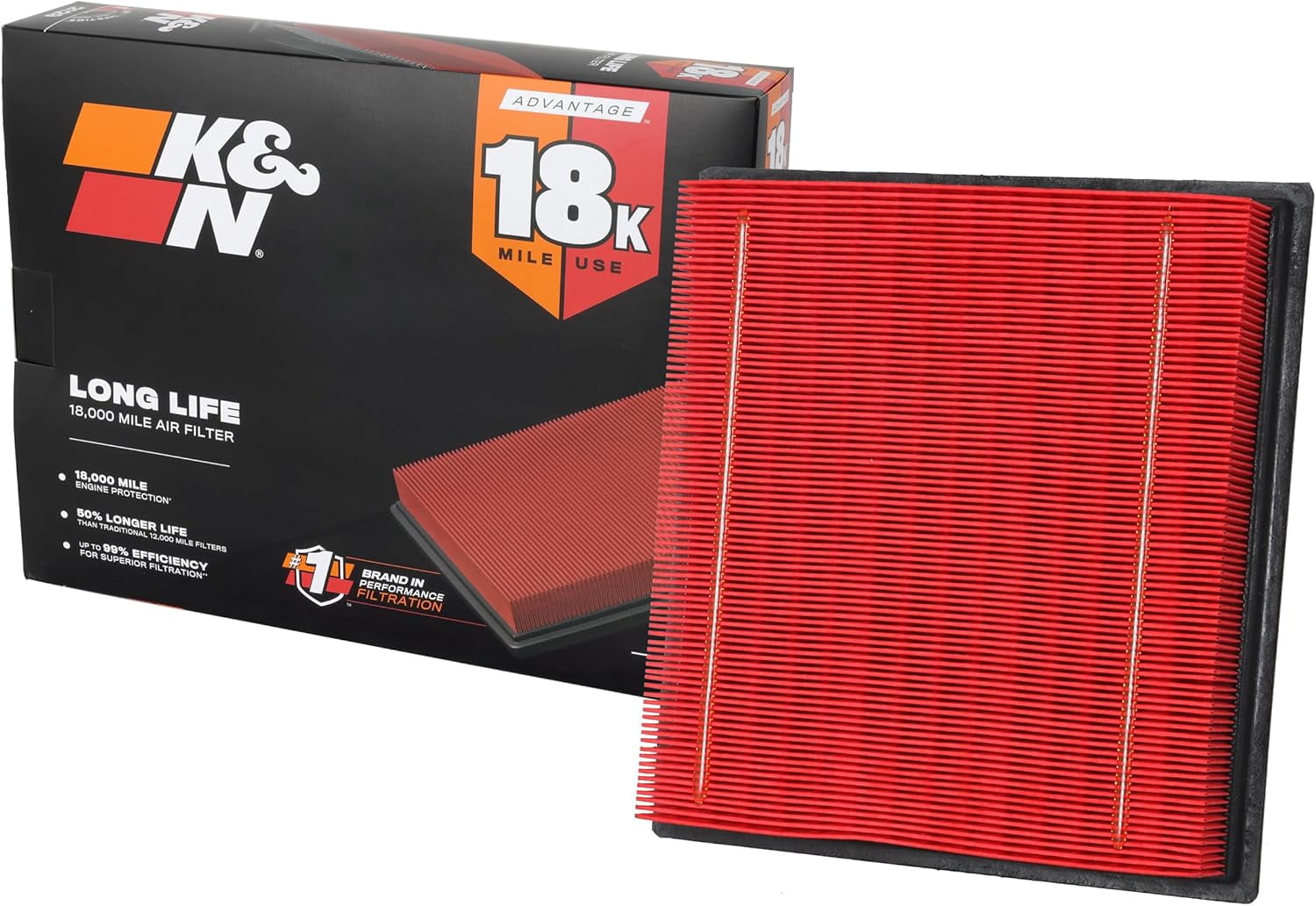 Engine Air Filter:Long Life 18,000 Mile Replacement AirFilter ...