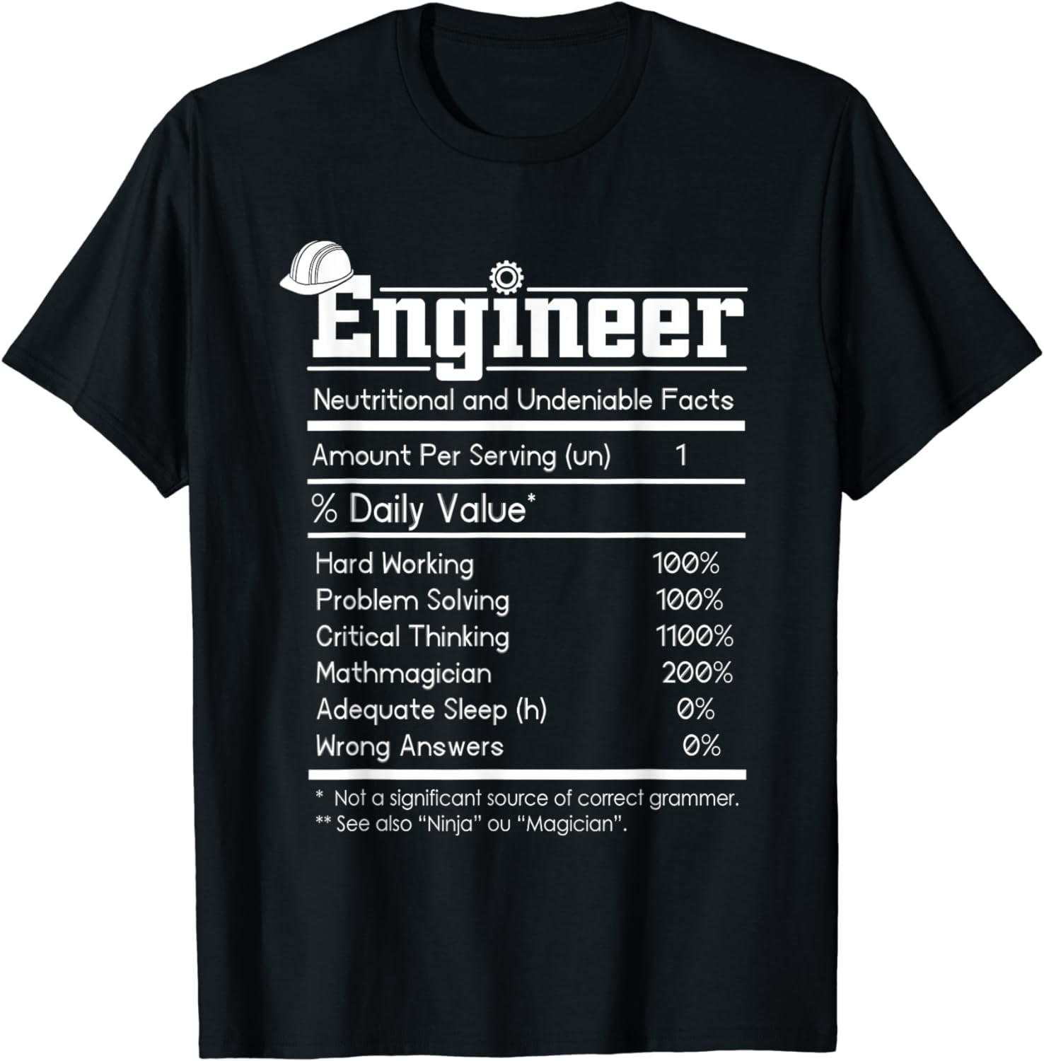 Engineer Definition Tshirt Men Engineering Funny Engineer T-Shirt - Walmart.com