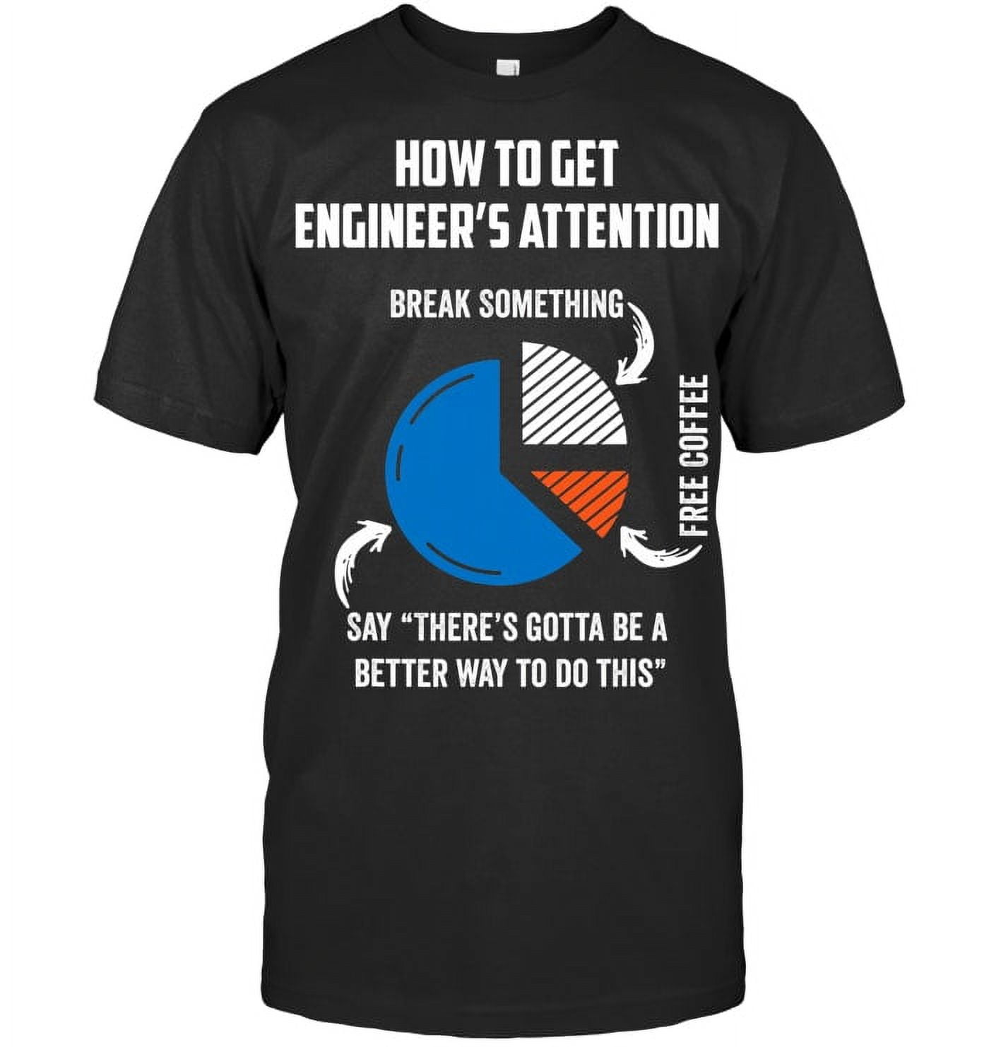 Engineer Electricalmechanicalcivilcomputer Engineer T Shirt up to Size ...