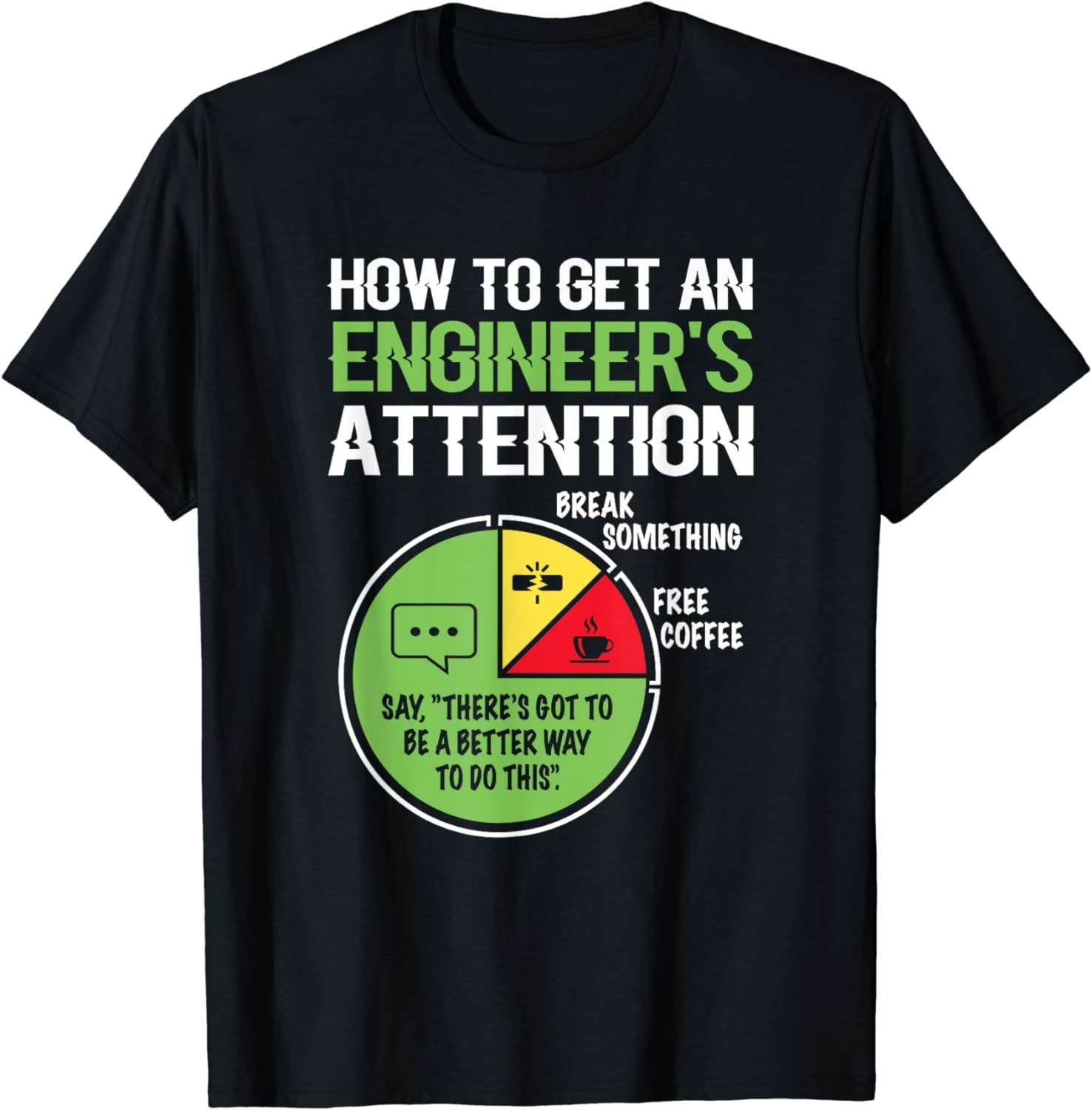 Engineer Engineering Funny How To Get Engineers Attention T-Shirt - Walmart.com
