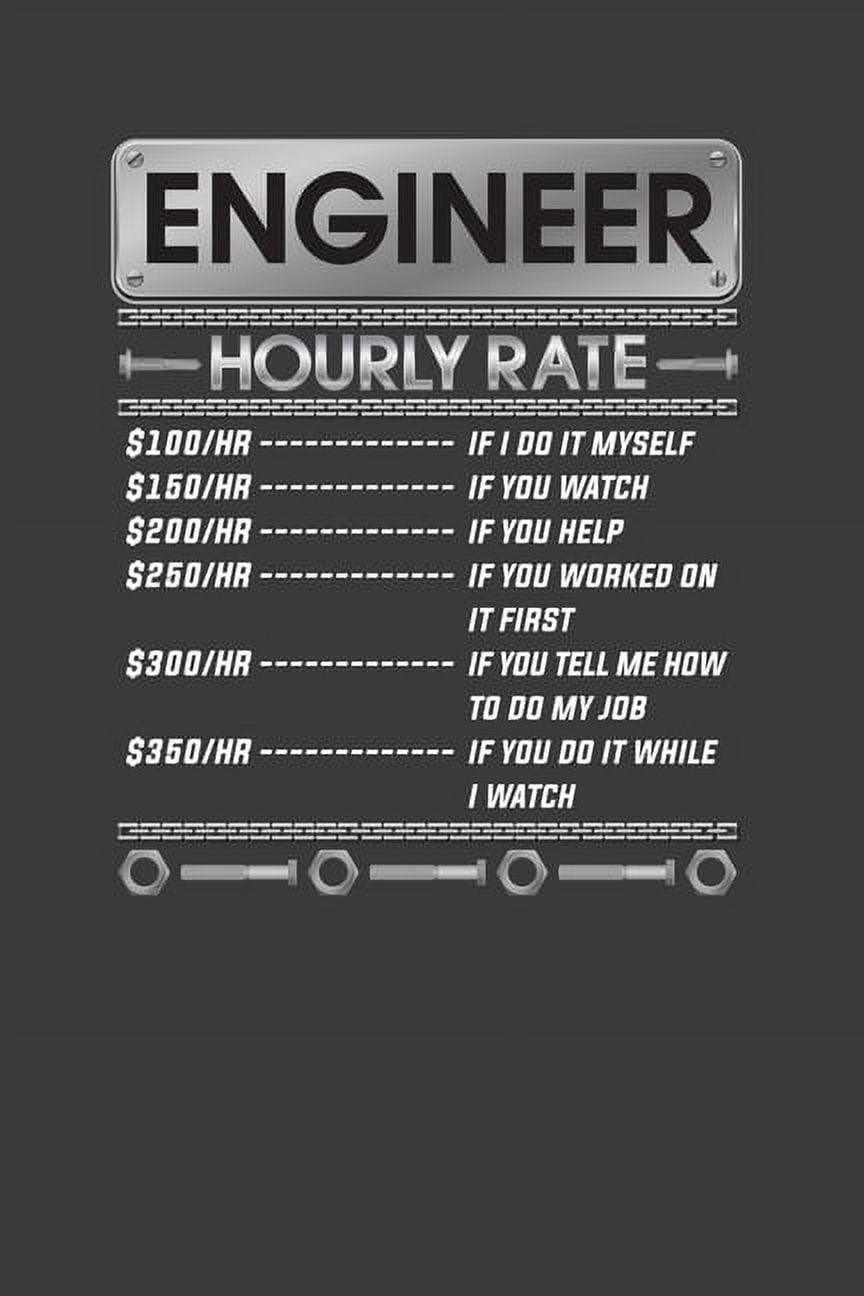Engineer Hourly Rate $ 100/HR..Minimum $150/HR ..If You Watch $170/HR ...