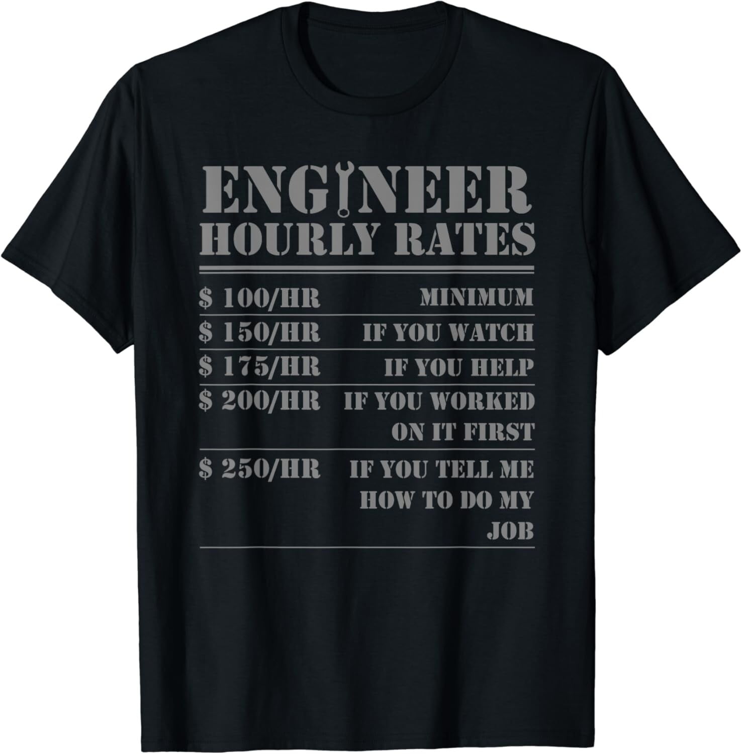 Engineer Hourly Rate Funny Engineering Mechanical Civil Gift Shirt ...