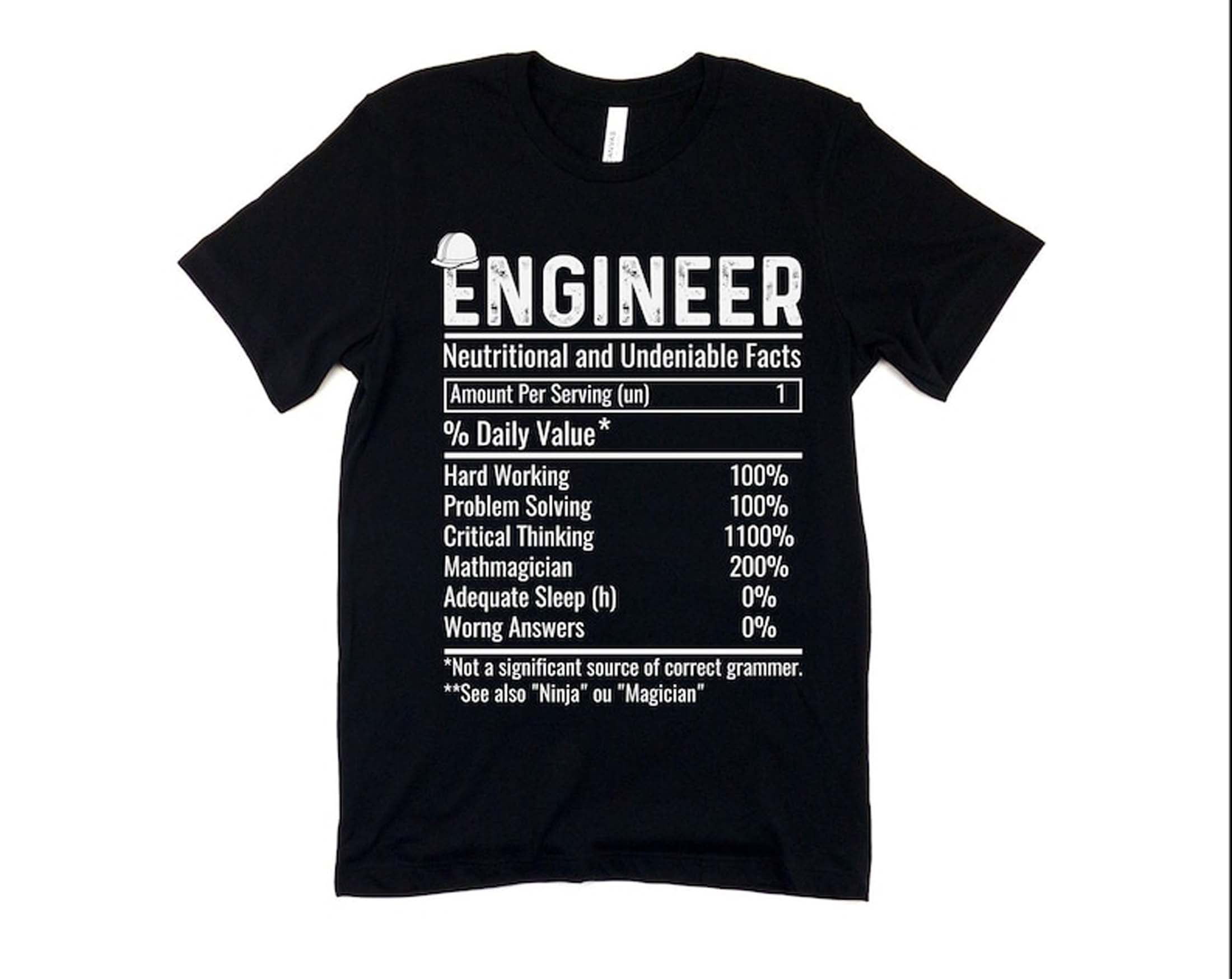 Engineer Nutrition Facts svg,Engineer Nutritional Facts svg,Engineer ...