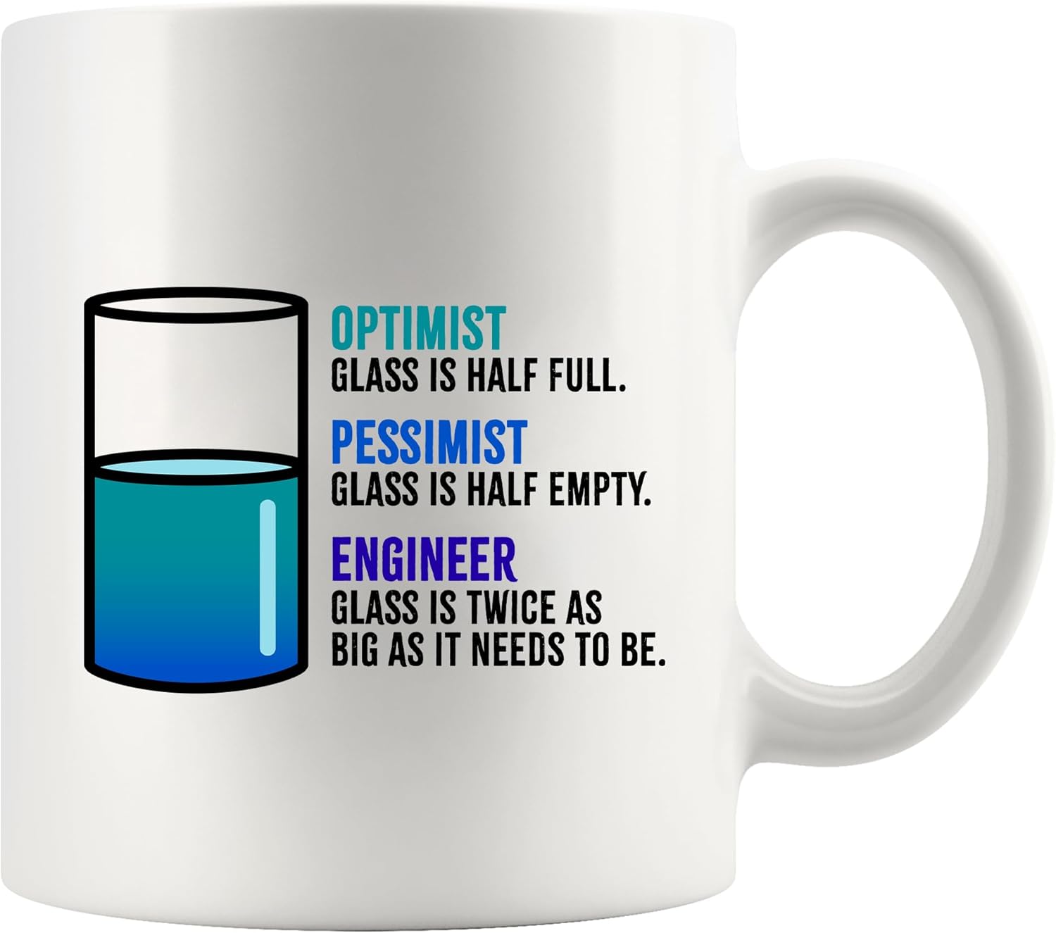 Engineer Optimist Pessimist Funny Coffee Mug For Engineering Boyfriend ...