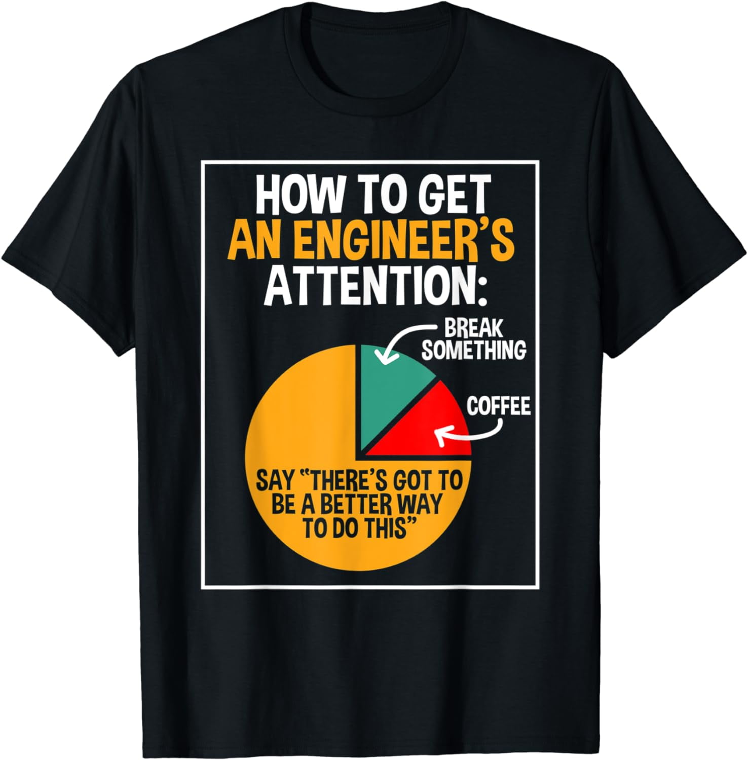 Engineer attention attention gift funny defect T-Shirt - Walmart.com