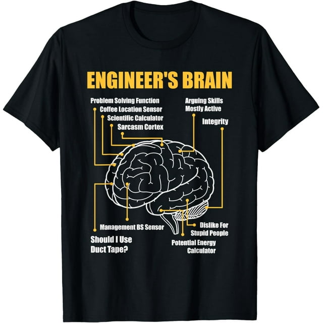 Engineer's Brain - Funny Sarcastic Engineering Gift Short Sleeve T-Shirt - Walmart.com