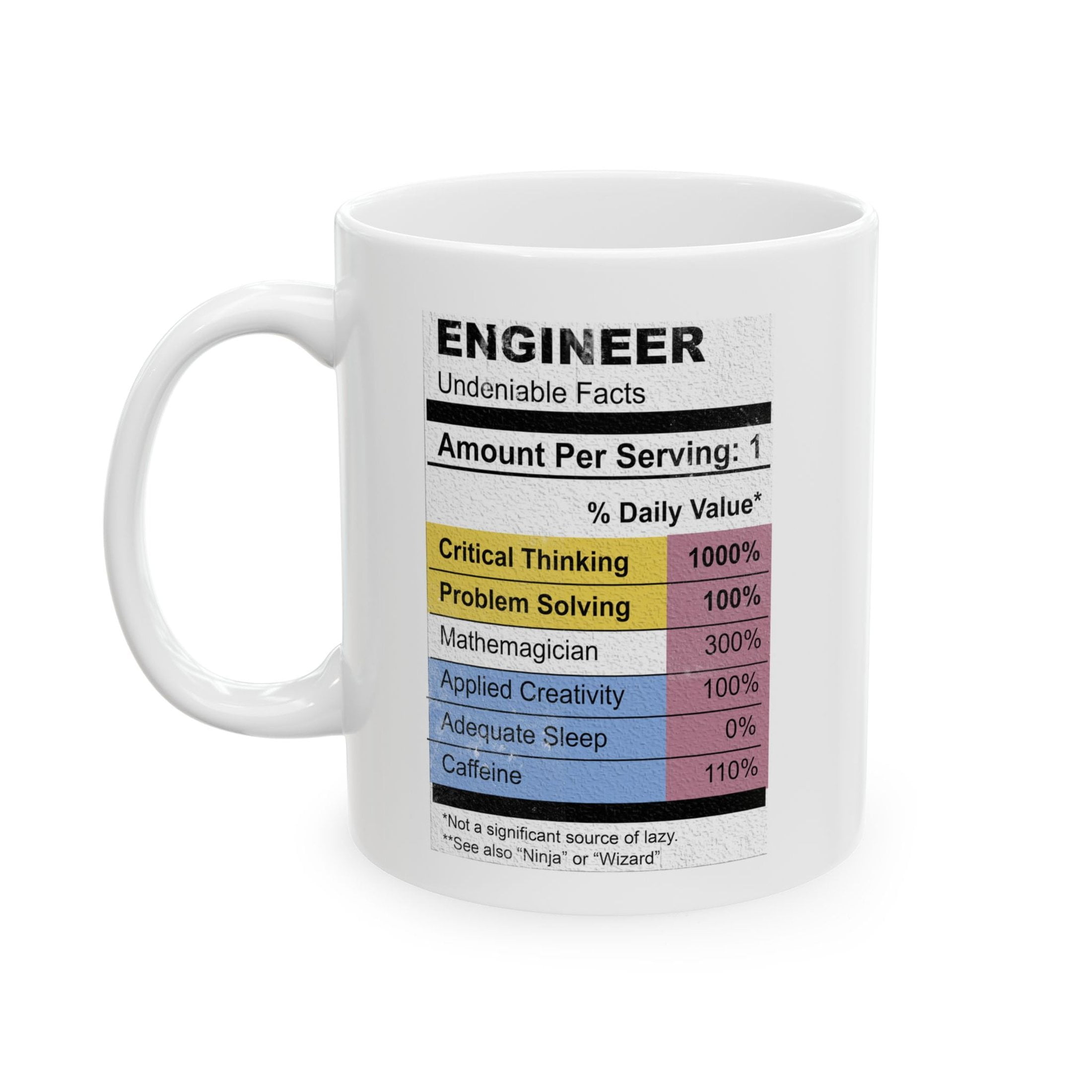 Engineer 11 oz Coffee Mug - Undeniable Facts White Ceramic Gift ...