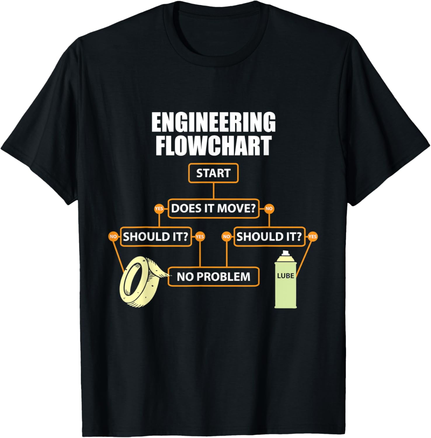 Engineering Flowchart Problem Chart Solver Fun T-Shirt - Walmart.com