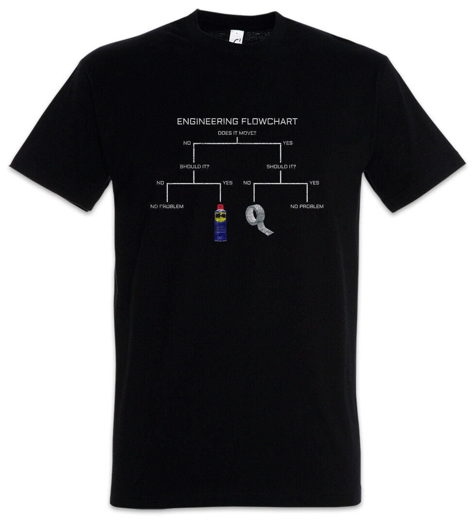 Engineering Flowchart T-Shirt Race Racing car Driver Racer Petrol Head ...