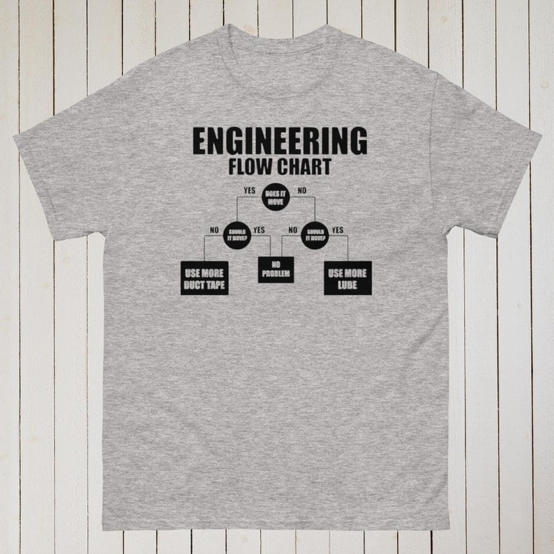 Engineering Problem Solver Unisex Shirt - Flowchart Design - Walmart.com