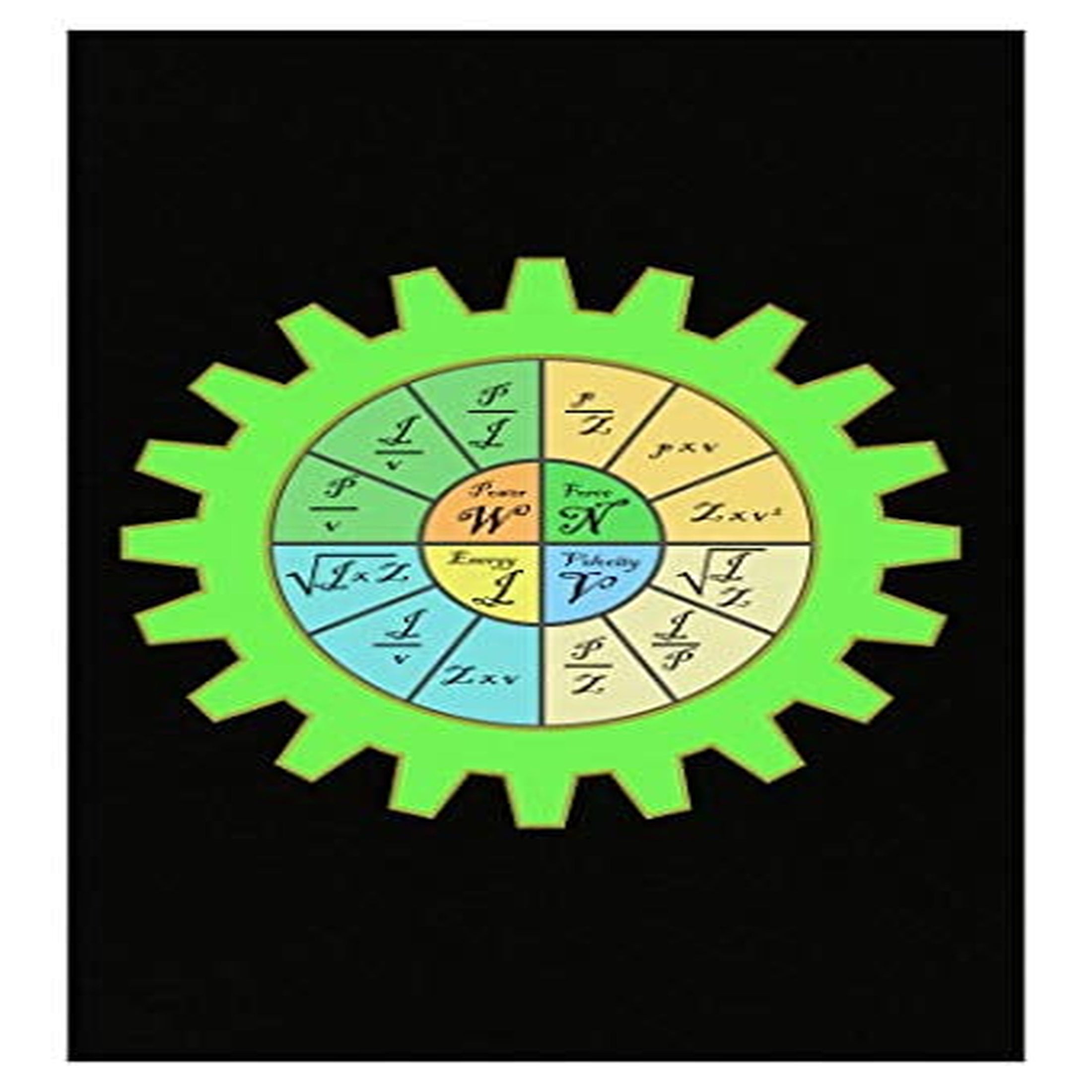 Engineering Student Poster - W N I V | 13x19" Motivational Wall Art ...