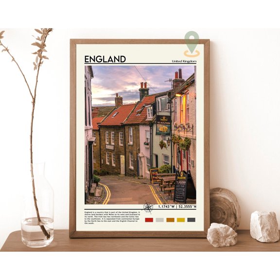England Posters