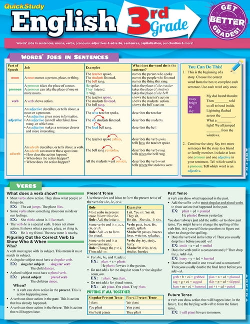 English 3rd Grade (Other) - Walmart.com