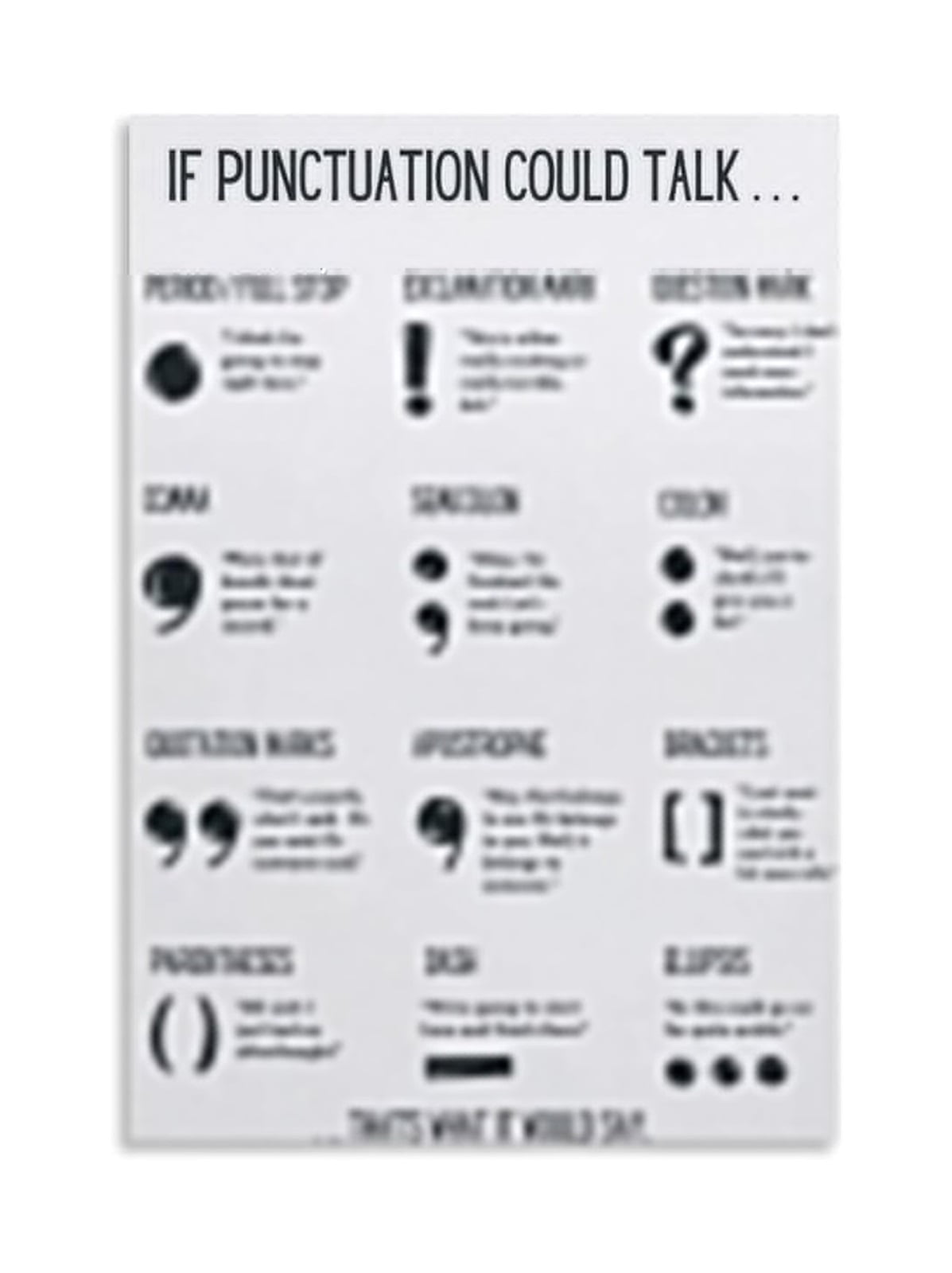English Classroom Poster Punctuation Marks Grammar Chart Wall Art Decor ...