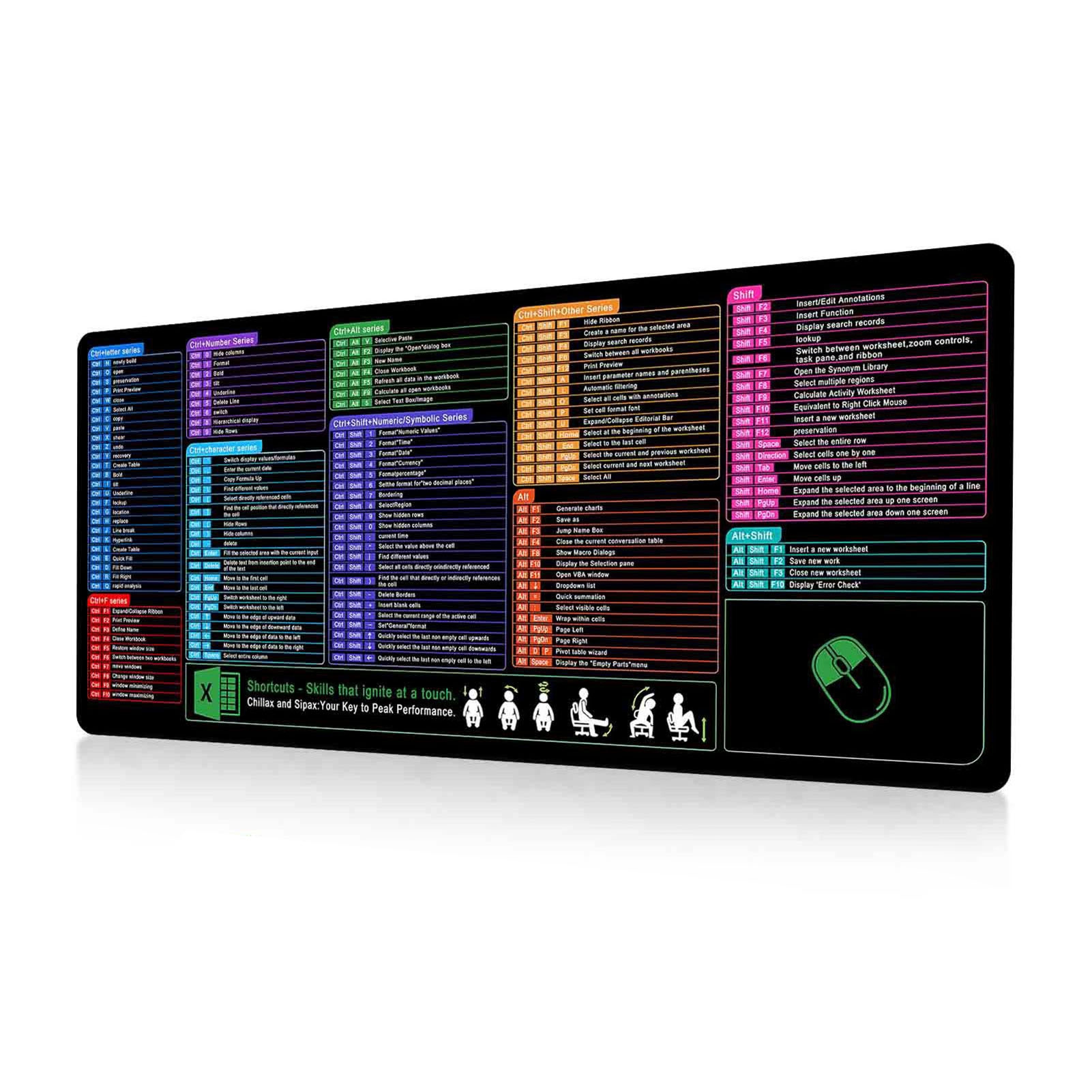 English Computer Mousepad Portable Waterproof Office Power Point Excel ...