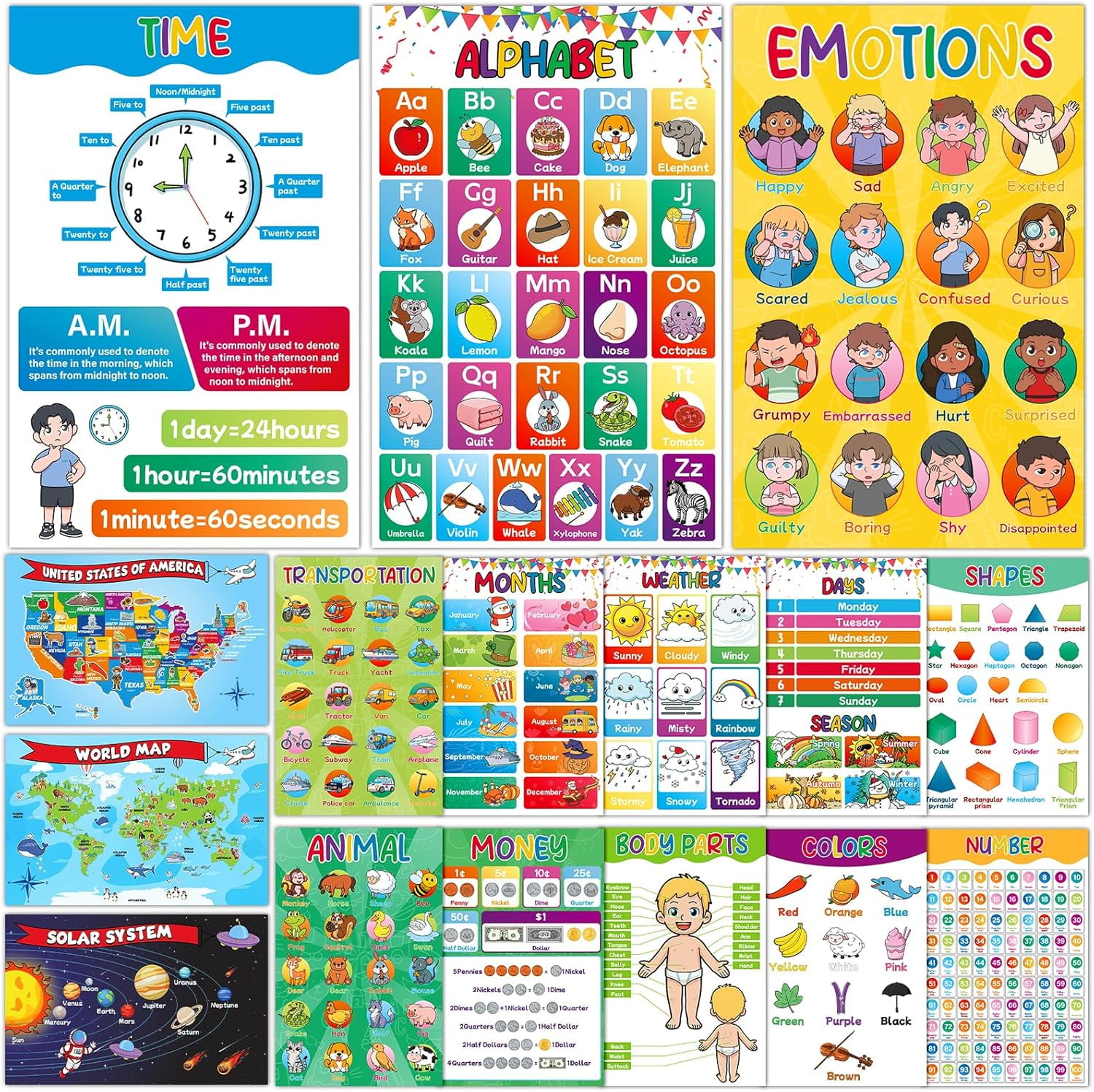 English Educational Posters For , Learning, Alphabet Numbers Posters ...