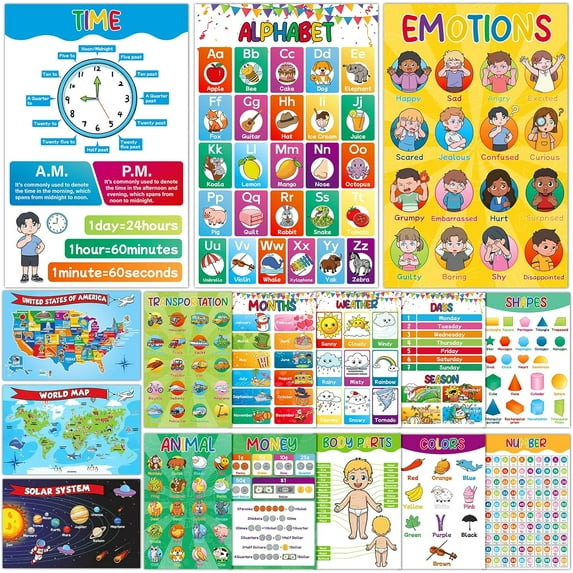English Educational Posters For , Learning, Alphabet Numbers Posters ...