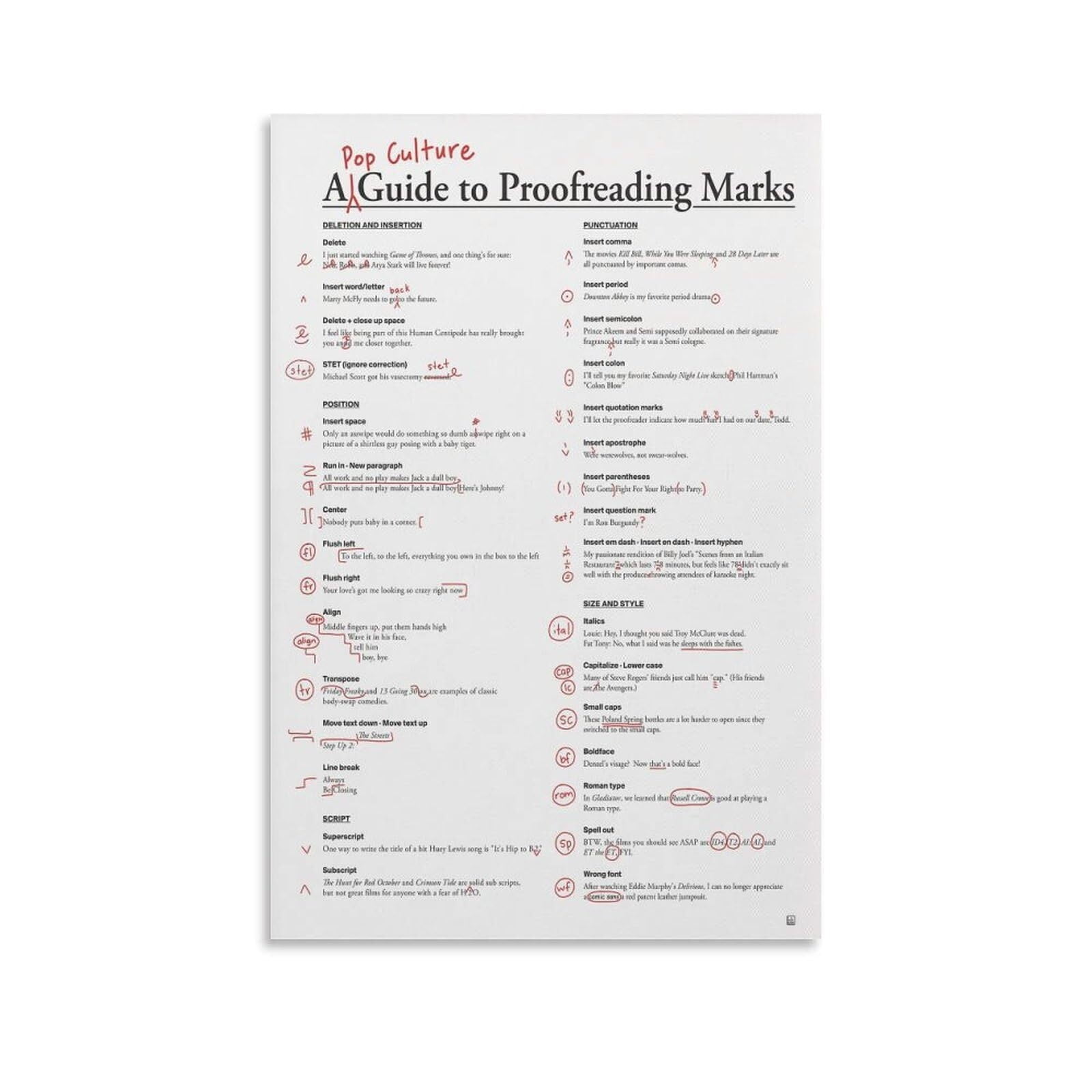 English Proofreading Marks Chart Classroom Decorative Painting Canvas ...