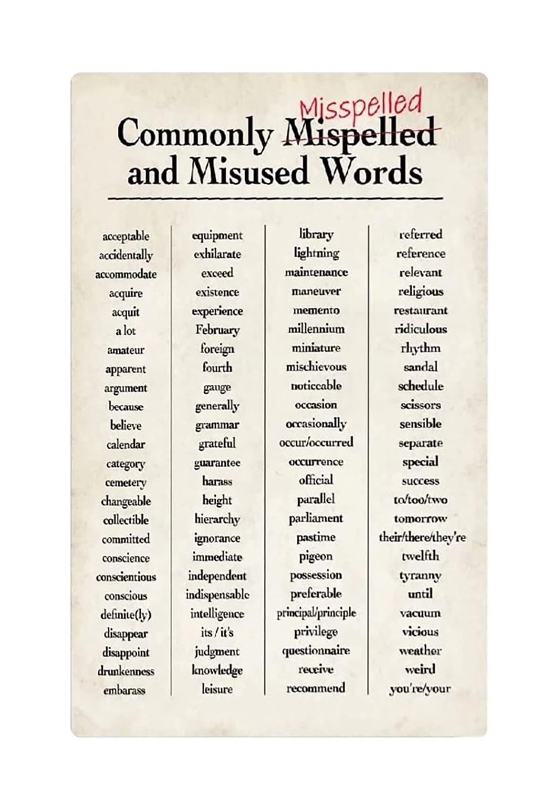 English Teacher Resource Poster Commonly Misspelled Words Chart ...