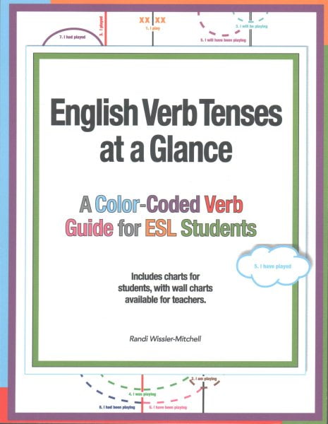 English Verb Tenses at a Glance : A Color-Coded Verb Guide for ESL ...