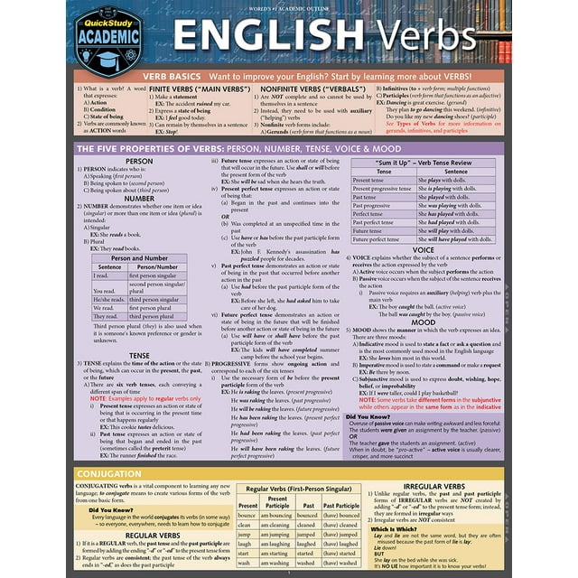 English Verbs : QuickStudy Language Arts Laminated Reference & Study ...