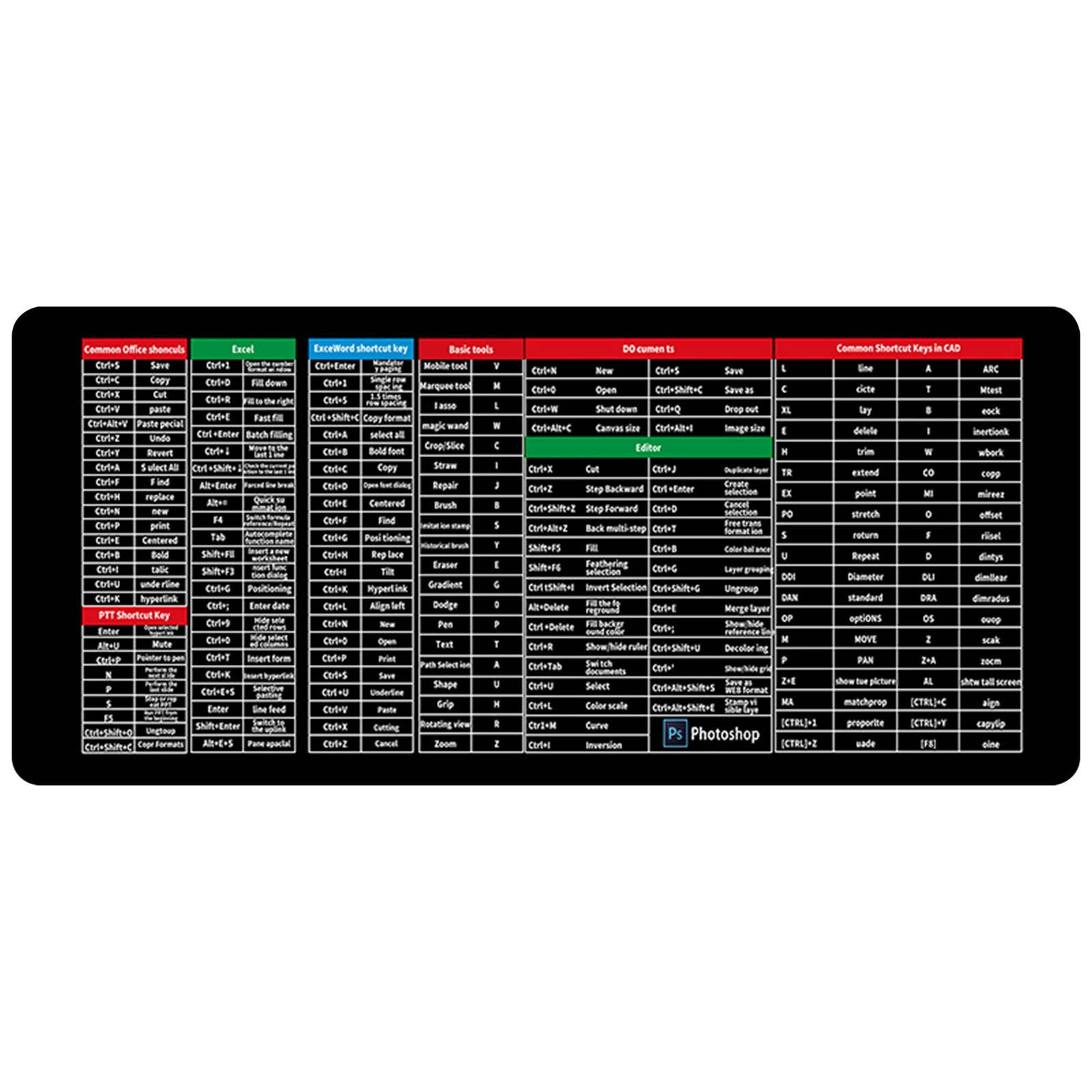 English Version Shortcut Key Mouse Pad - Walmart.com