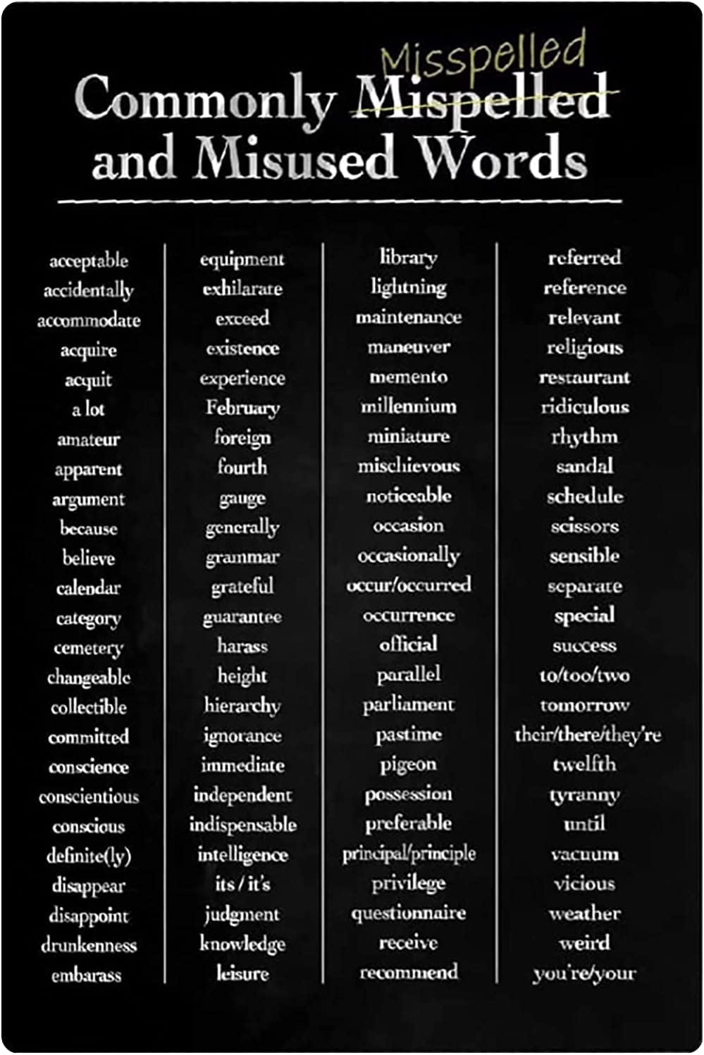 English Vocabulary Reference Guide Metal Signs Vintage Commonly ...