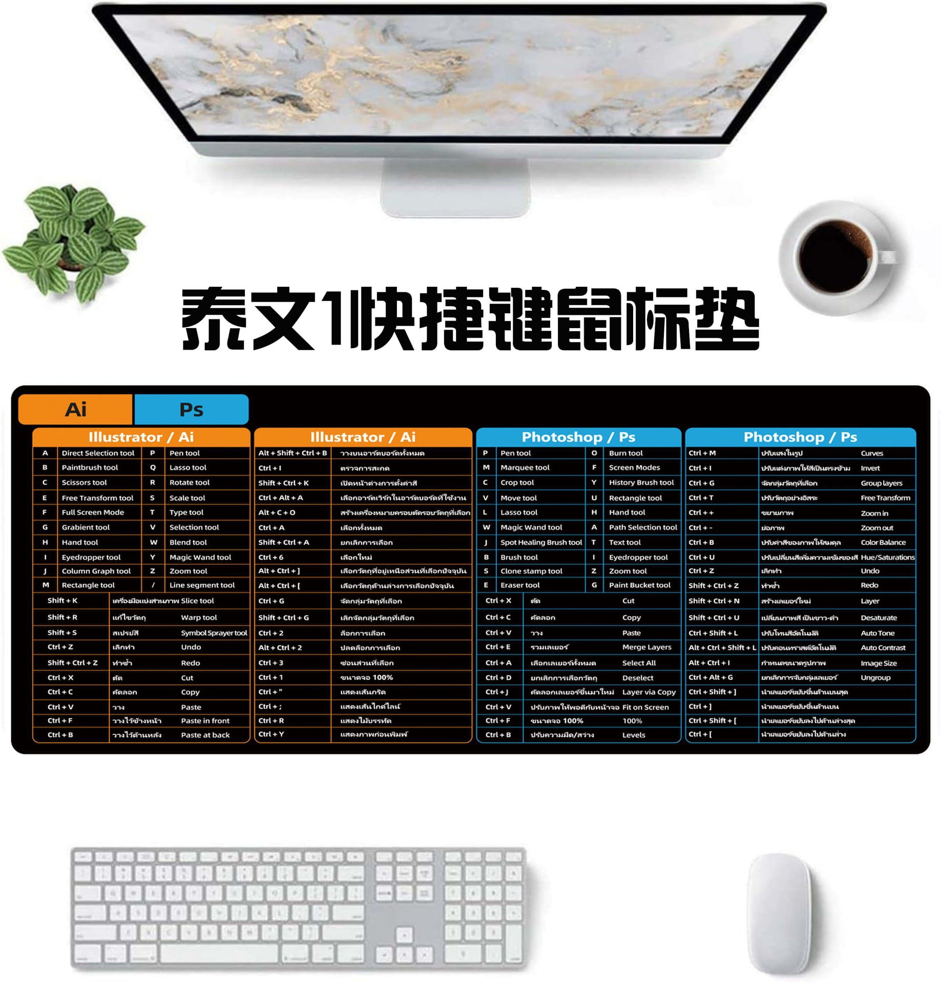 English shortcut key mouse pad Thai Spanish Vietnamese Japanese Russian ...