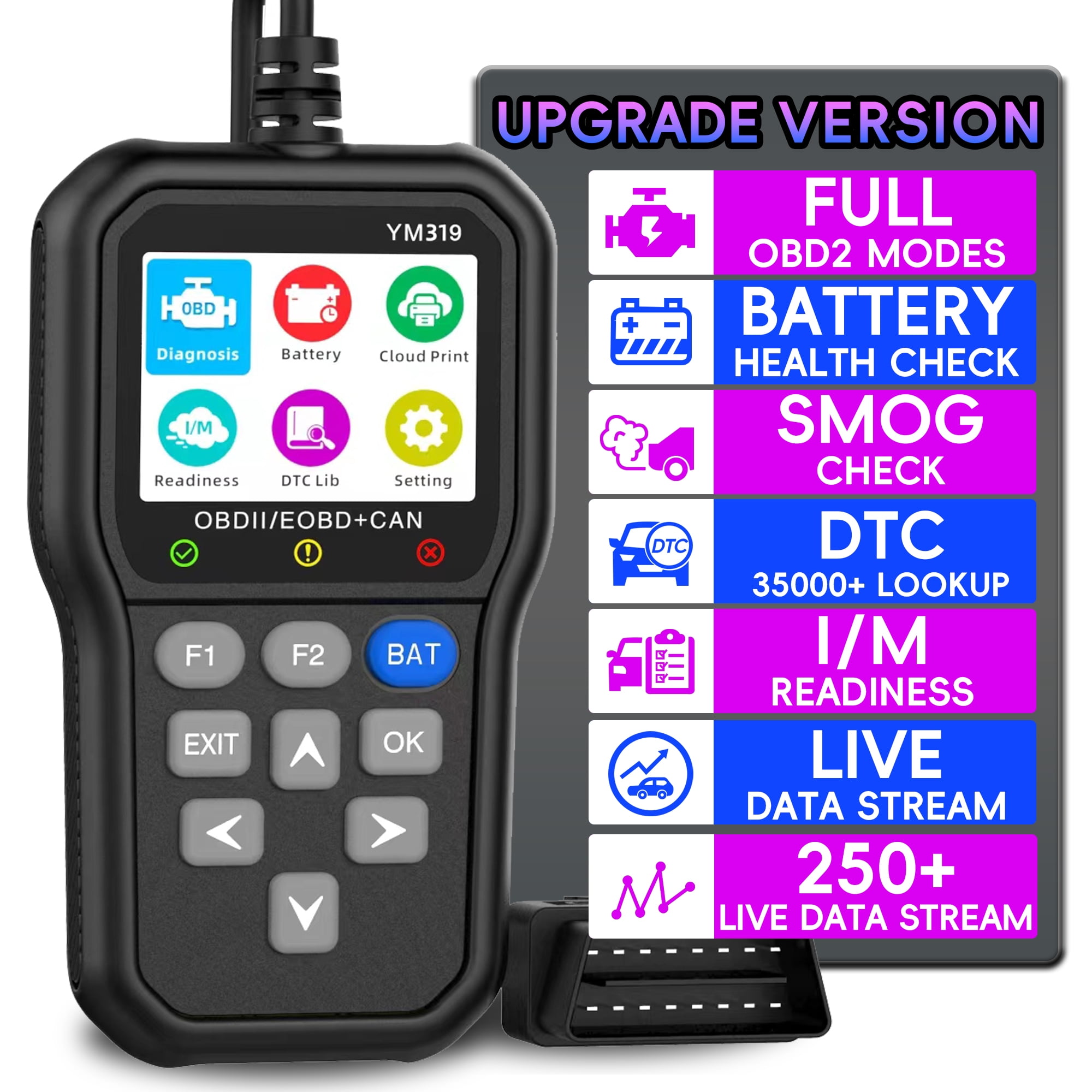 Enhanced Universal OBD II Scanner Car Engine Fault Code Reader CAN ...