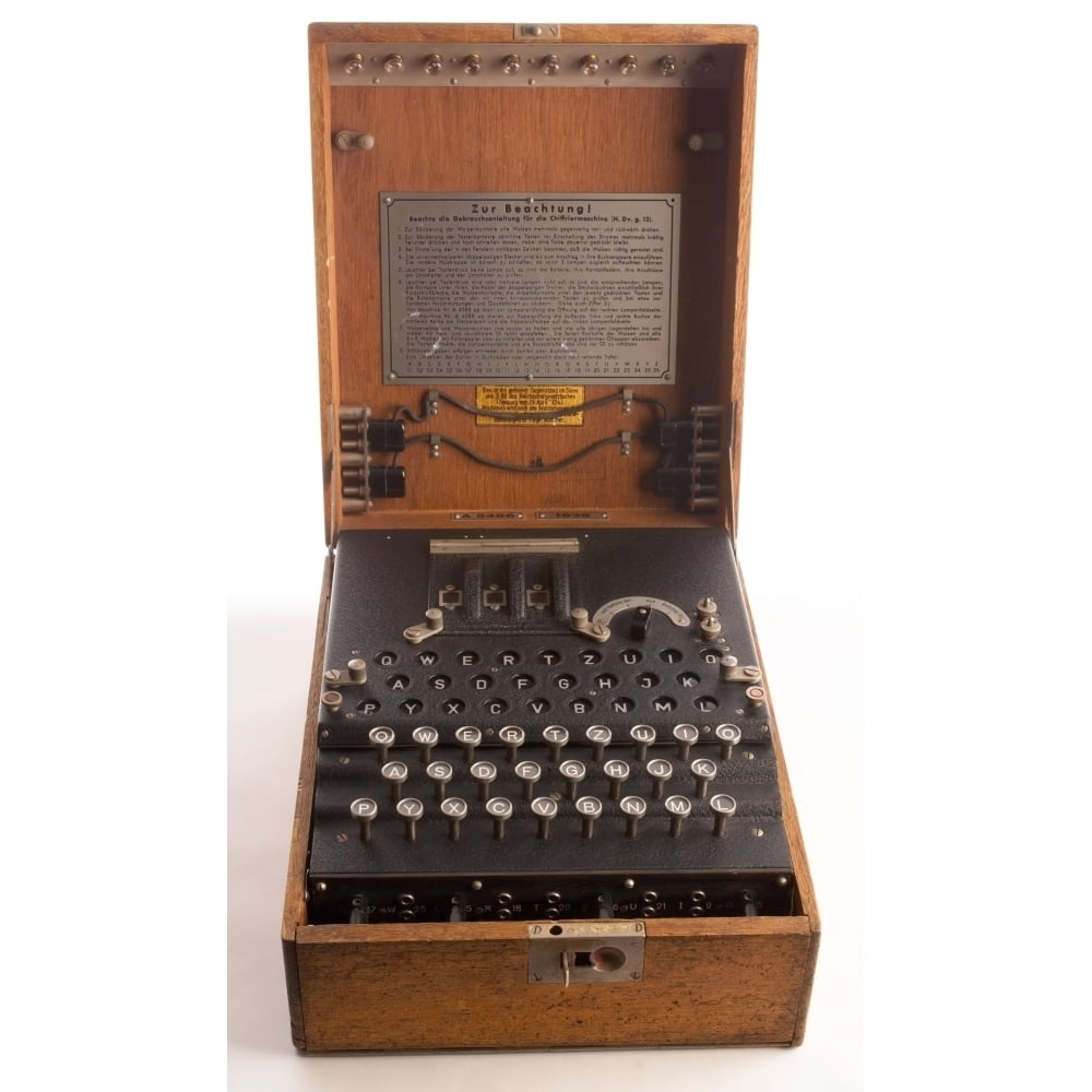 Enigma History (24 x 36) - Walmart.com
